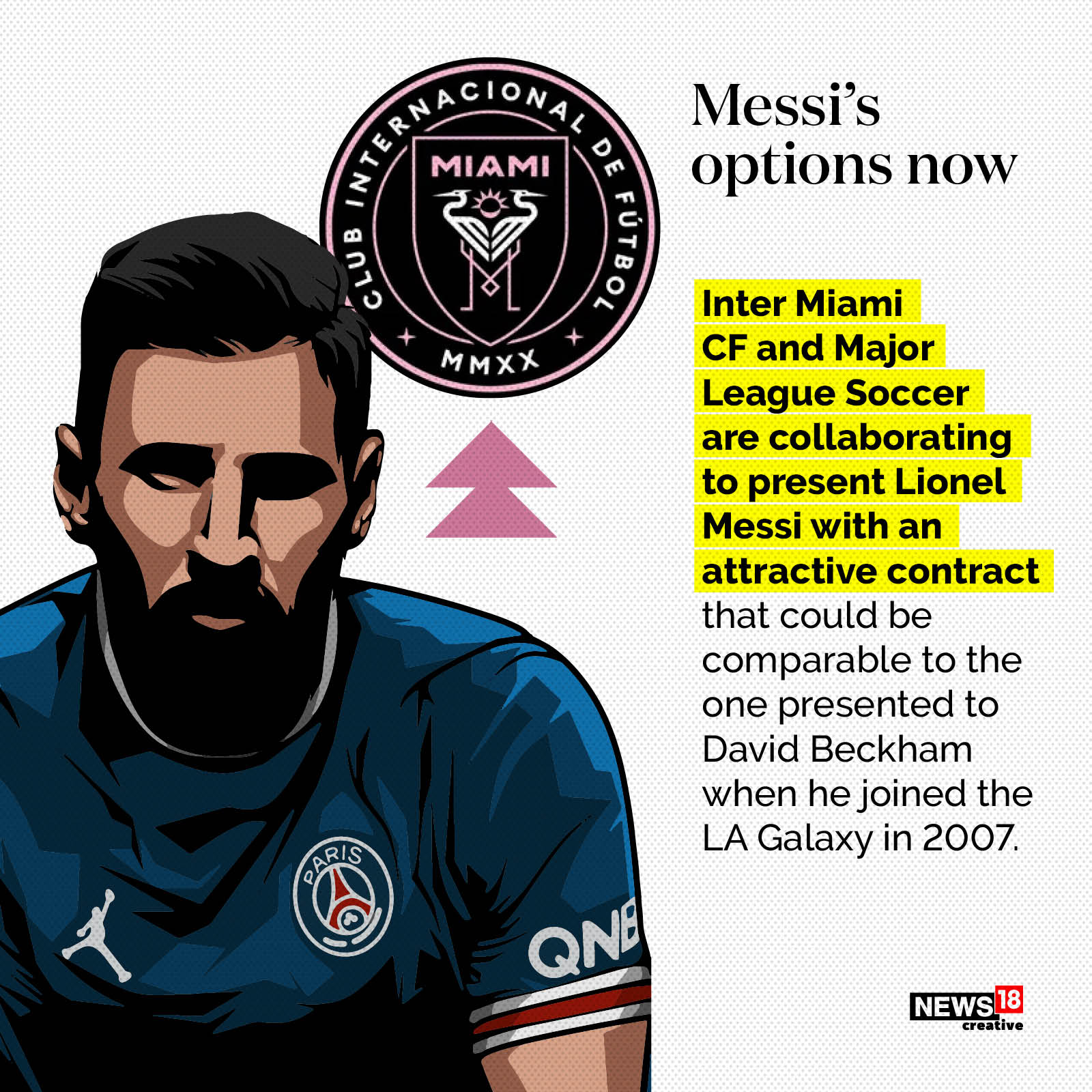 It's Messy at PSG! Lionel Messi-Neymar vs Paris Saint-Germain: Crisis Explained - News18