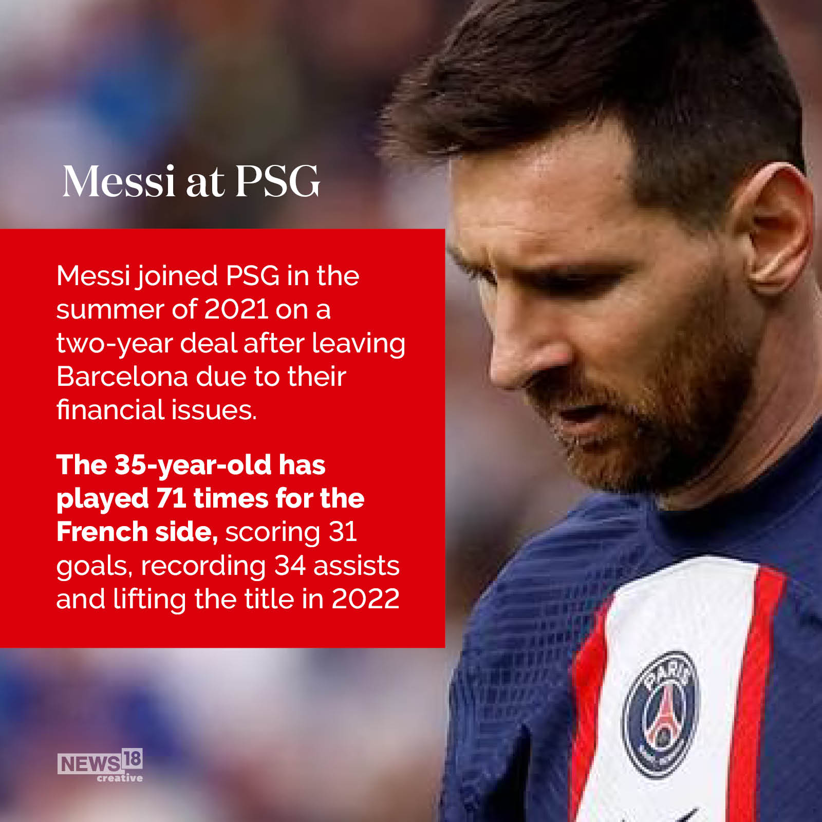It's Messy at PSG! Lionel Messi-Neymar vs Paris Saint-Germain: Crisis ...
