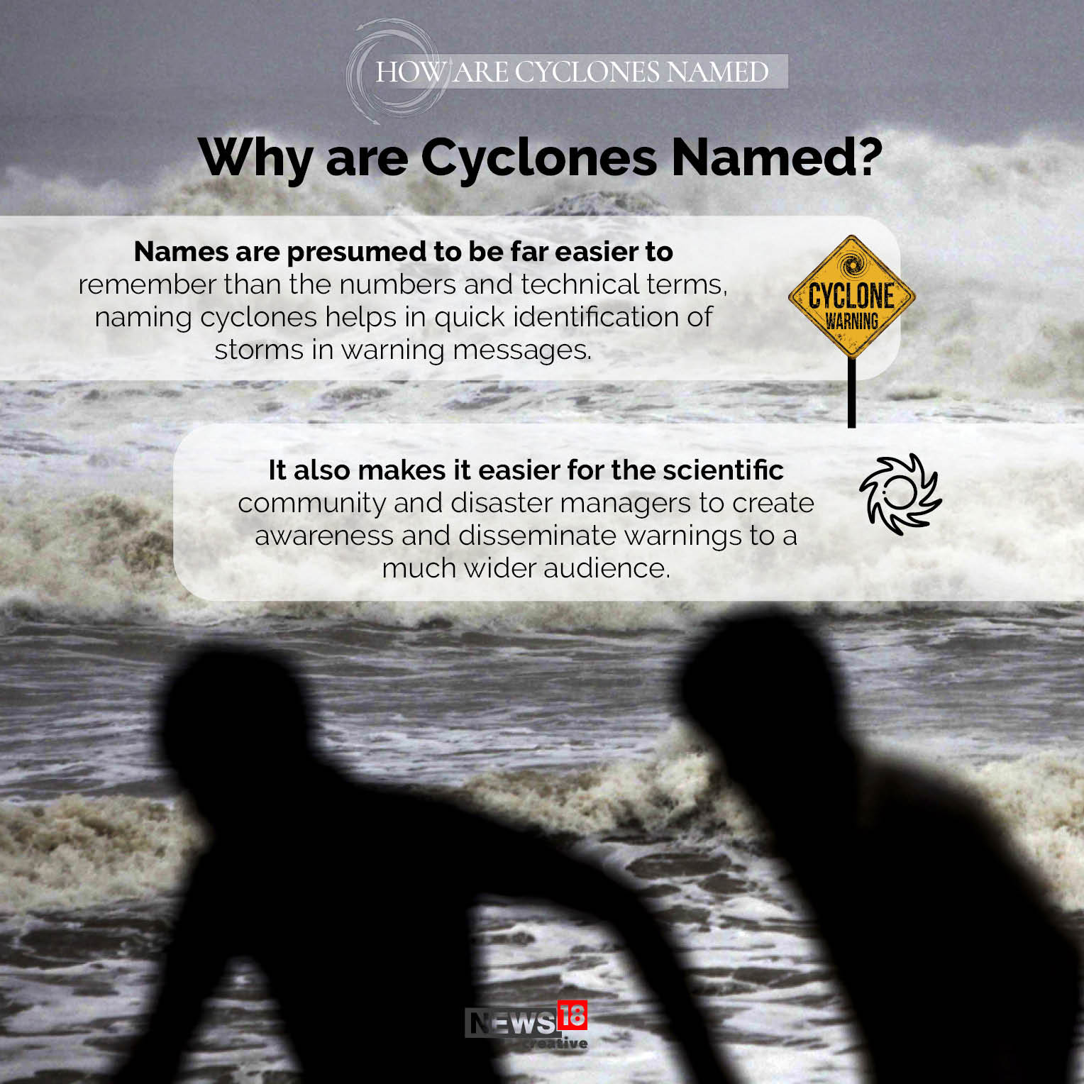 Mocha To Develop Into Cyclone Tomorrow: How Are Cyclones Named ...