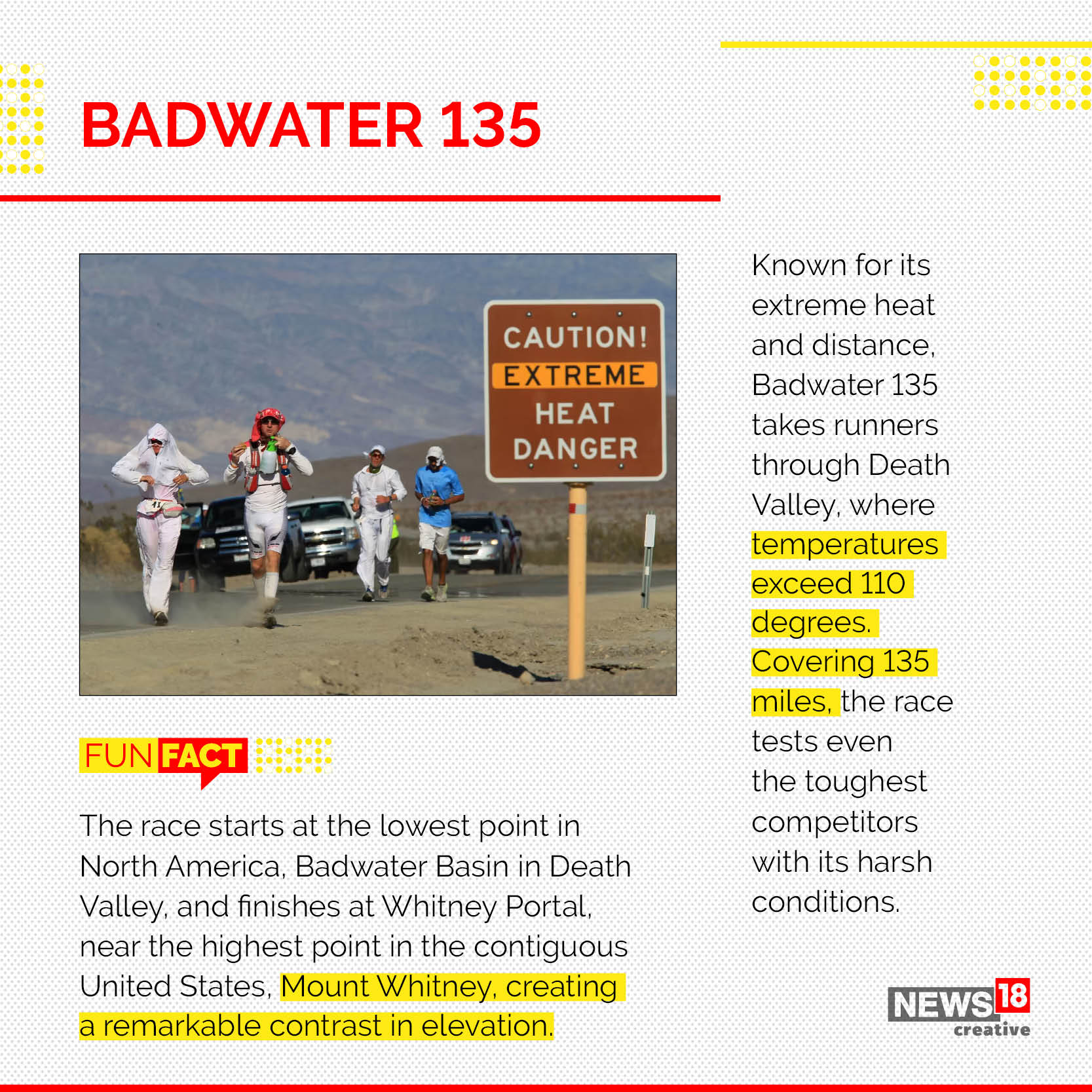 Most Extreme Races from Around The World - News18