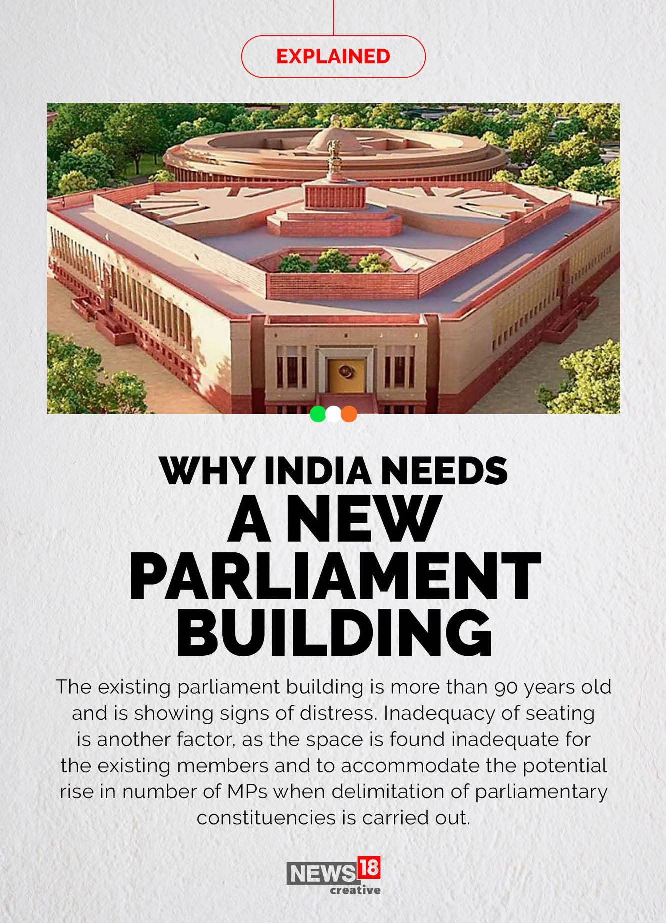 Why India Needs A New Parliament Building? News18 Explains In GFX - News18