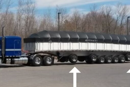Know The Benefits Of Having A Lifted Axle With Extra Wheels On A Truck ...