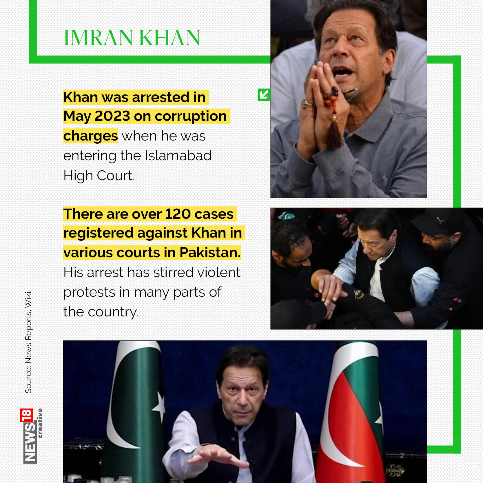 Pakistan's History of Imprisoning its Prime Ministers: A Visual ...