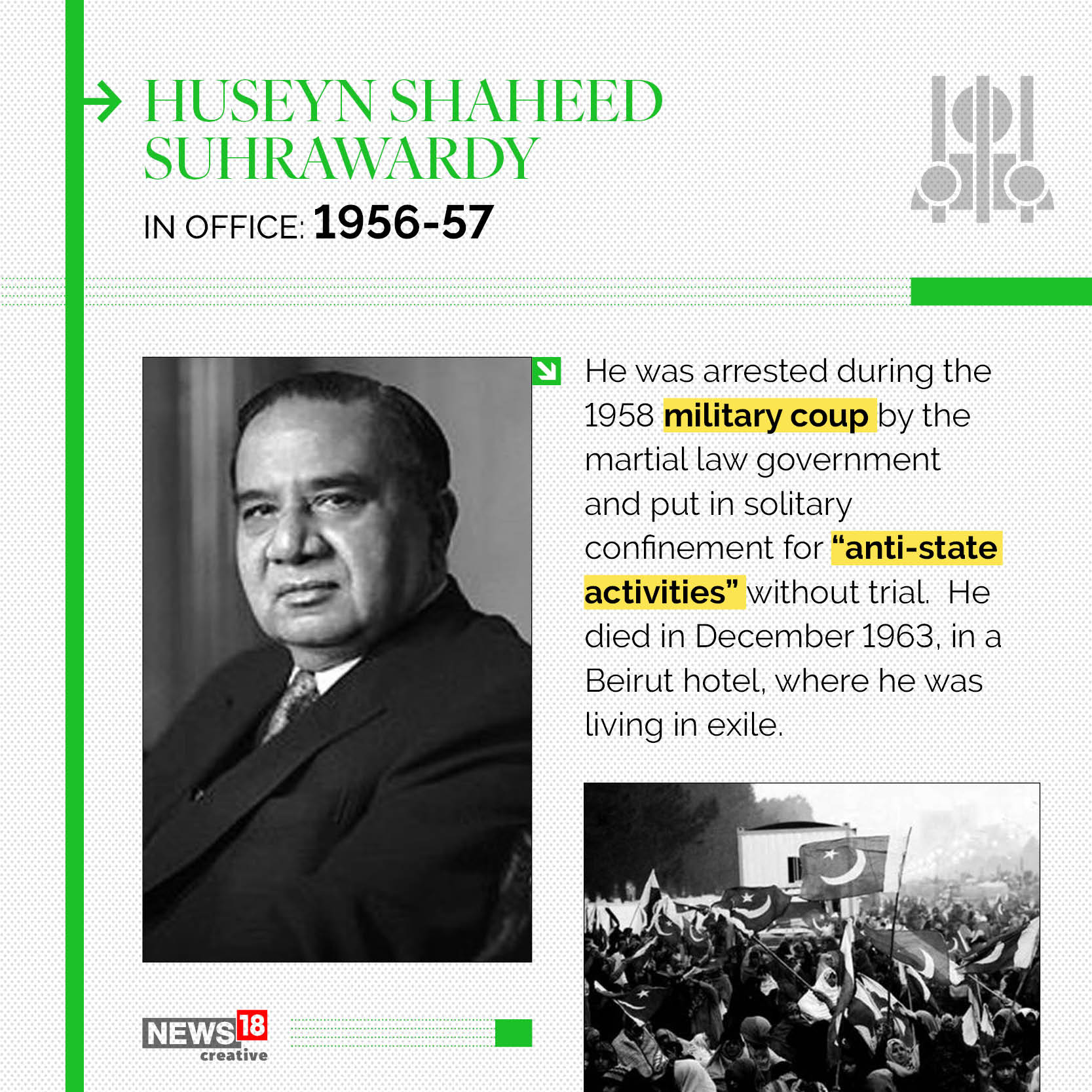 Pakistan's History of Imprisoning its Prime Ministers: A Visual ...