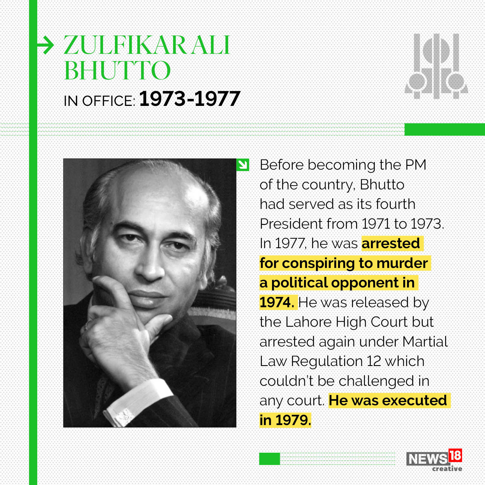 Pakistan's History of Imprisoning its Prime Ministers: A Visual ...