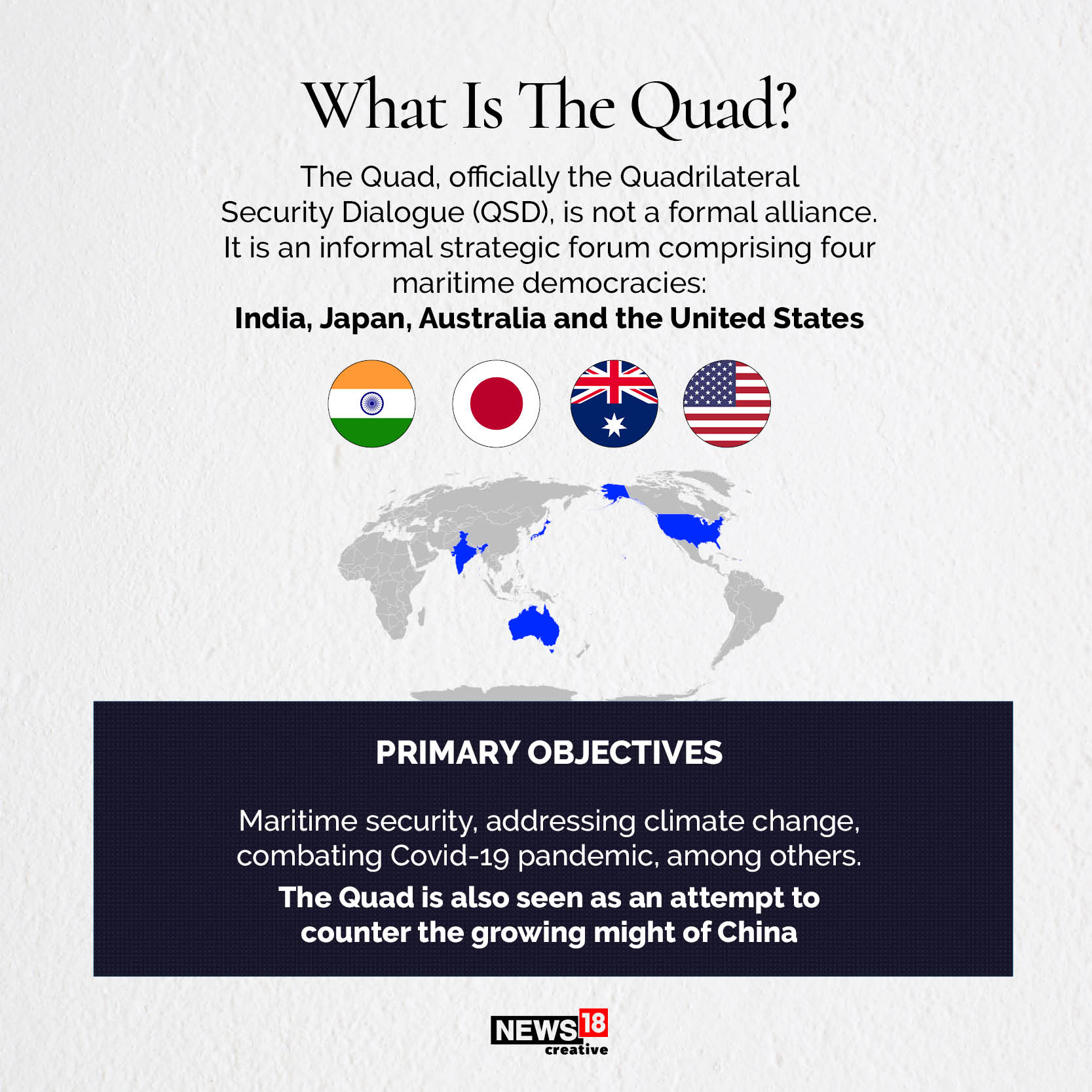 What is QUAD and How Does it Work? All You Need to Know | In Graphics ...