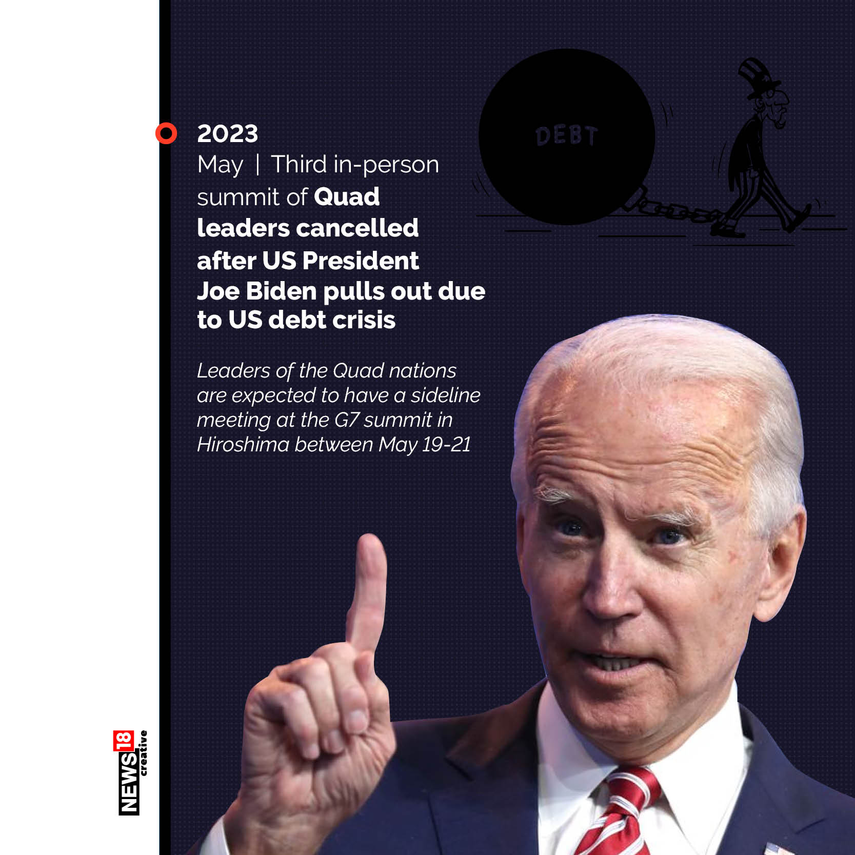 What is QUAD and How Does it Work? All You Need to Know | In Graphics ...