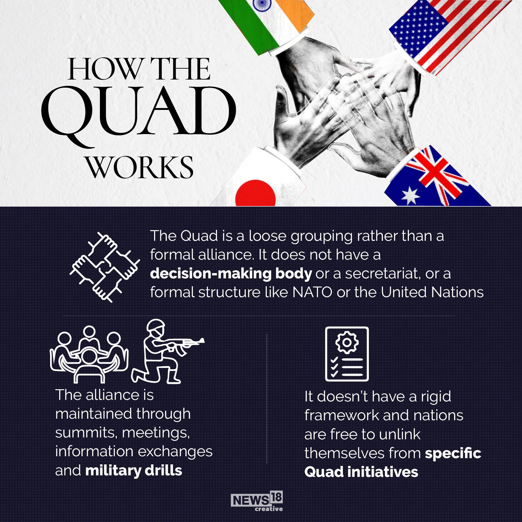 What is QUAD and How Does it Work? All You Need to Know | In Graphics ...