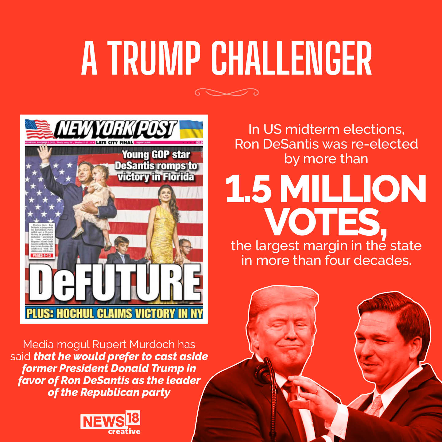 Florida Governor Formally Enters 2024 US Presidential Race; All About ...