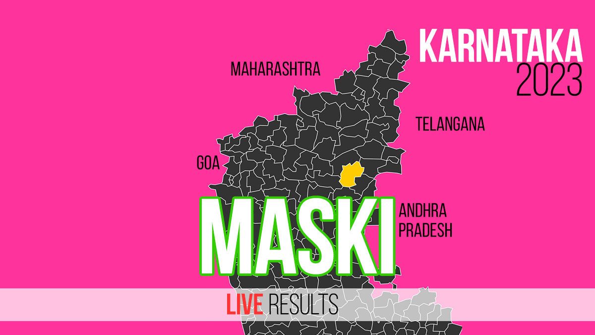 Maski Election Result 2023 LIVE Updates and Highlights: Basan Gouda ...