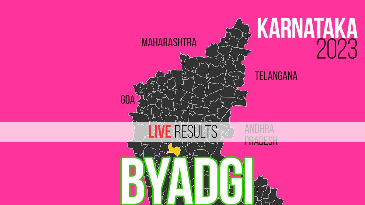 Byadgi Election Result 2023 LIVE Updates and Highlights: Basavaraj ...