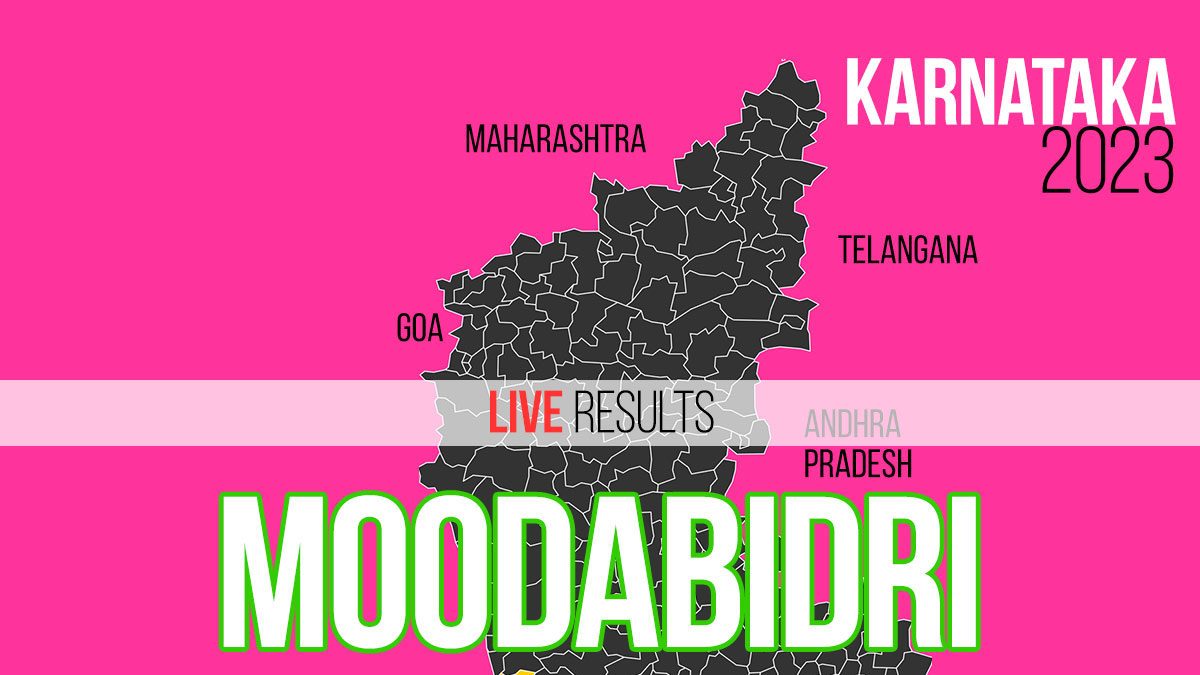 Moodabidri Election Result 2023 LIVE Updates and Highlights: Umanatha ...