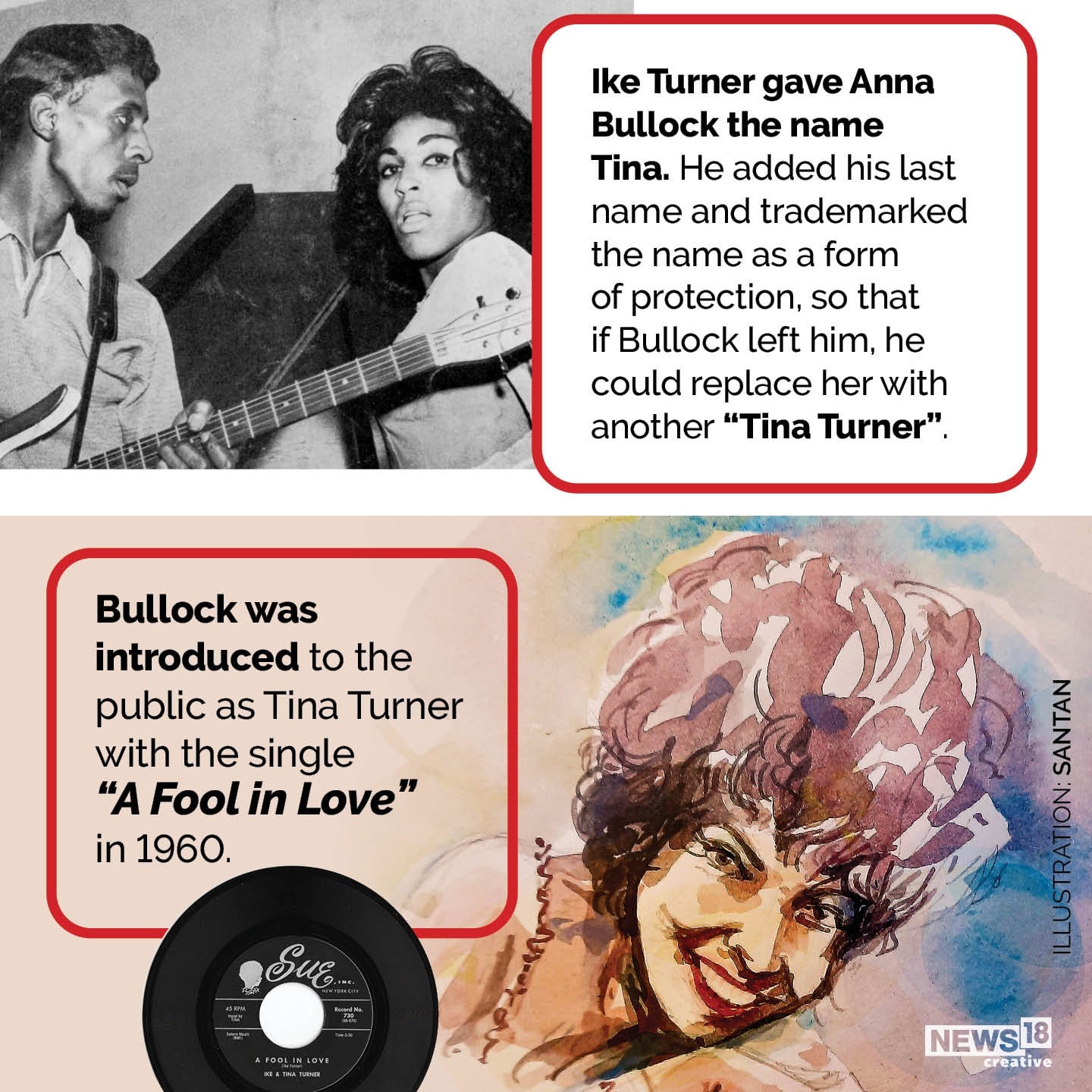 RIP Tina Turner: How The Music Legend Became The Queen of Rock and Roll ...