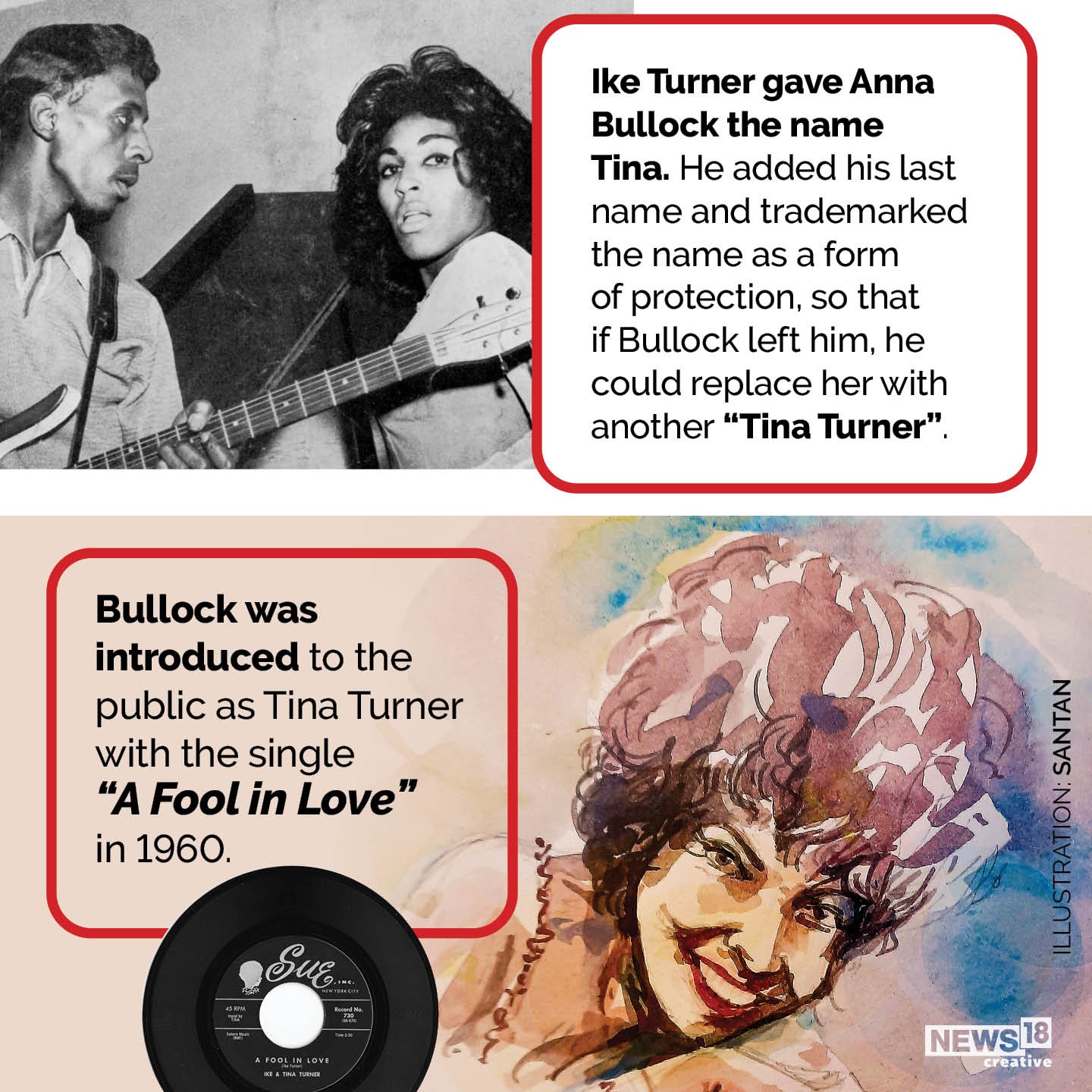 RIP Tina Turner: How The Music Legend Became The Queen of Rock and Roll ...