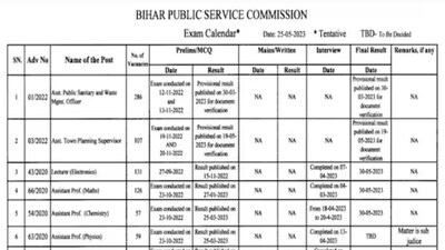 Bihar Public Service Commission Releases BPSC Annual Calendar 2023; All ...