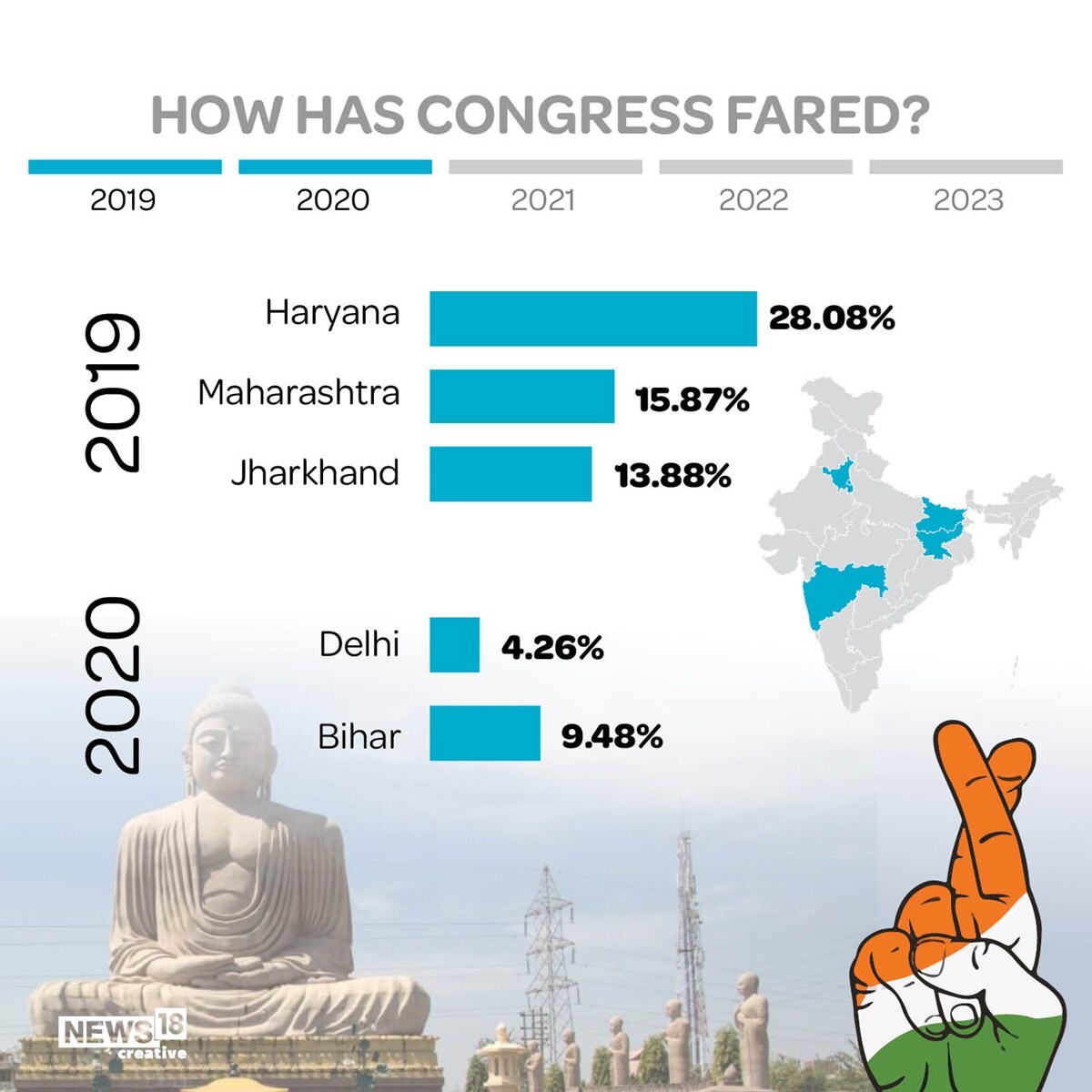 After Karnataka Win, A Look at How Congress Fared in Assembly Elections ...