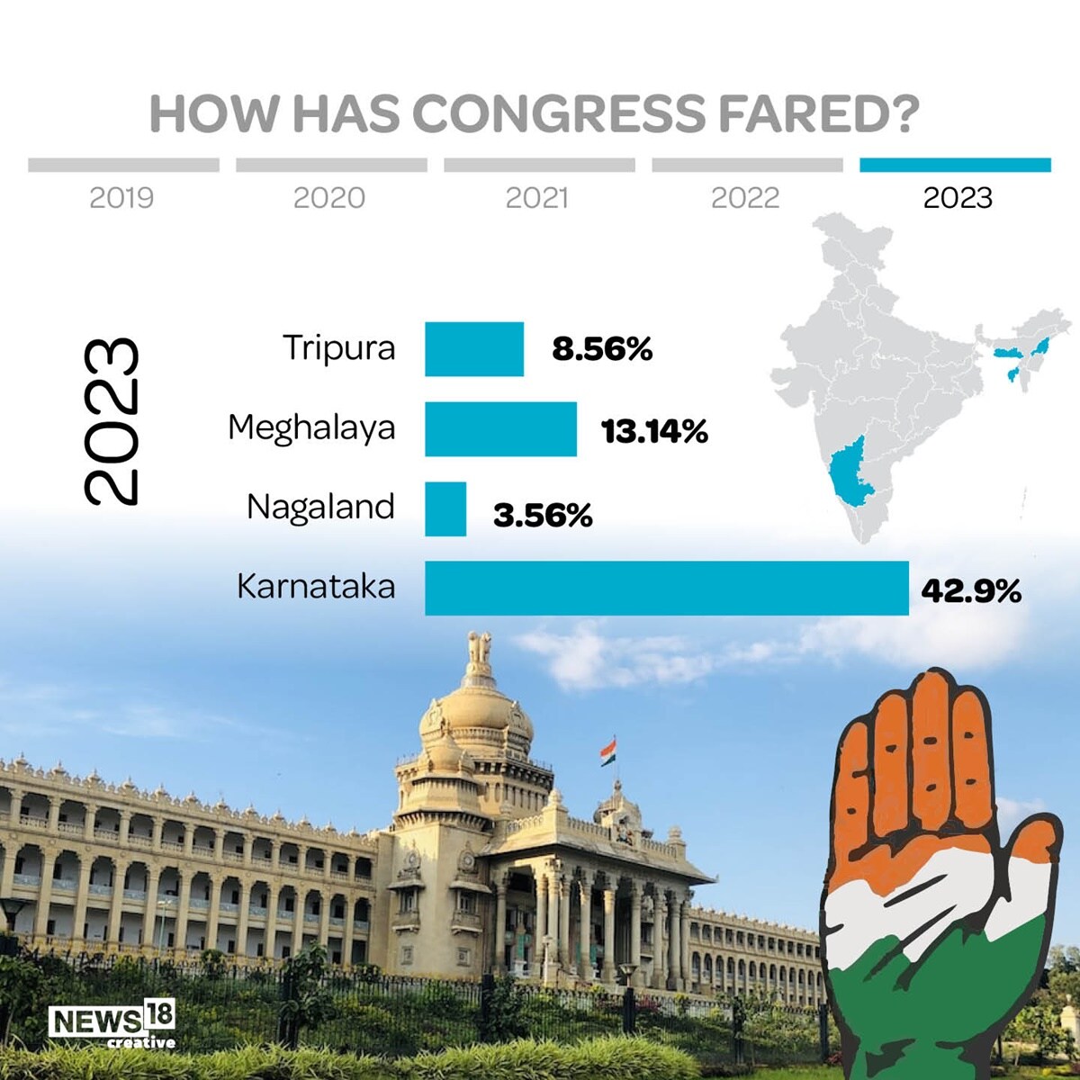 After Karnataka Win, A Look at How Congress Fared in Assembly Elections ...