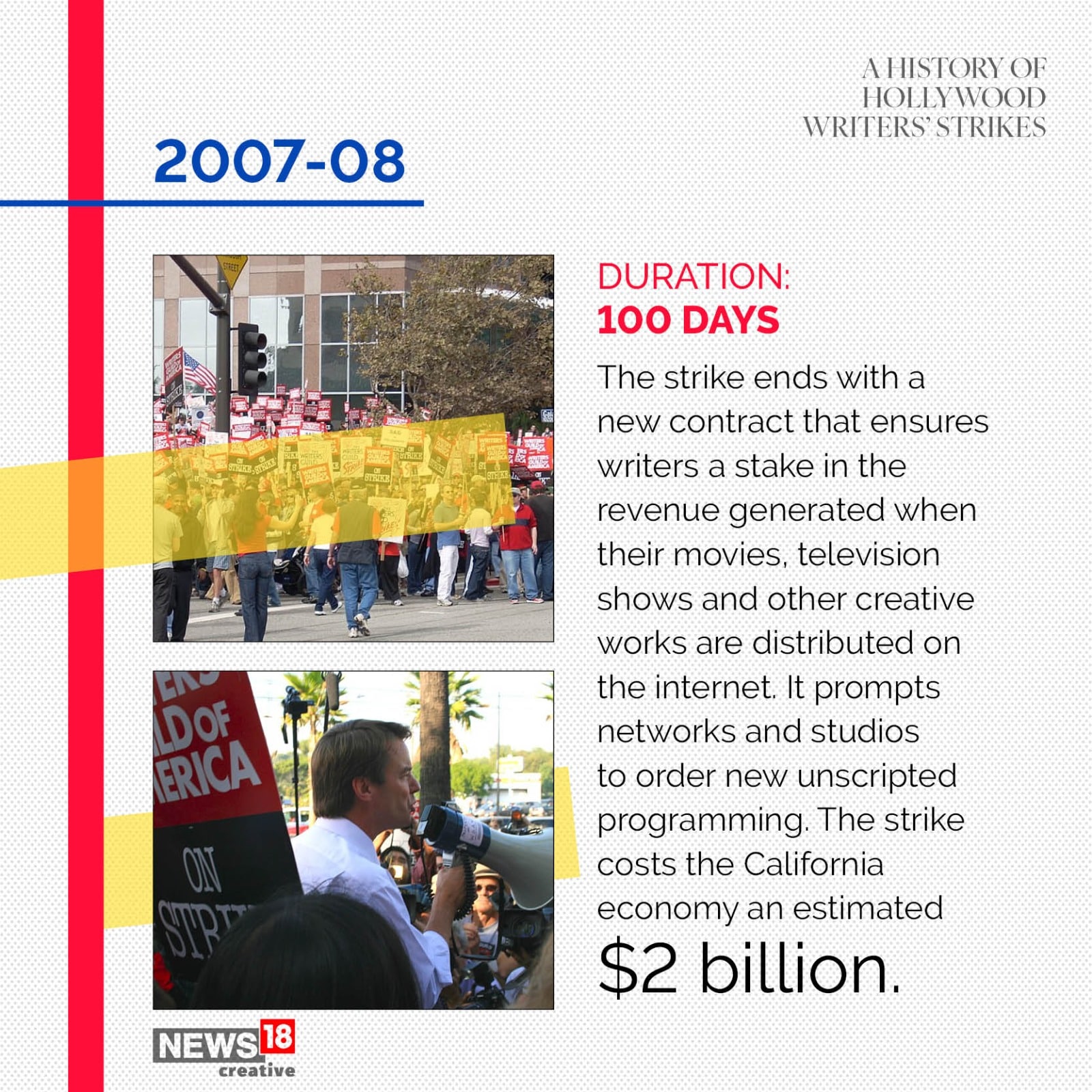 WGA Strike Explained: Stranger Things 5 to SNL, Hollywood Shows That ...