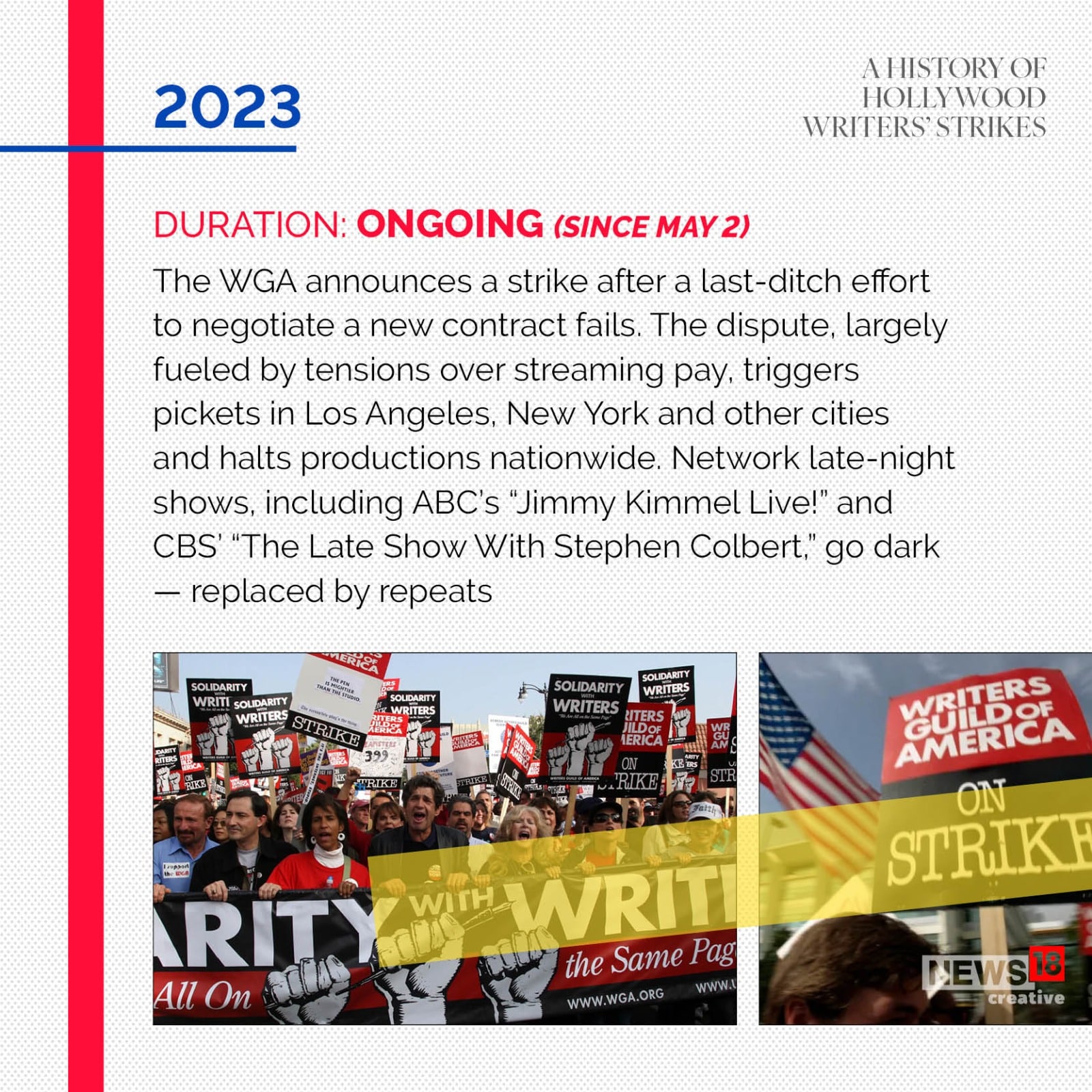 WGA Strike Explained: Stranger Things 5 to SNL, Hollywood Shows That ...