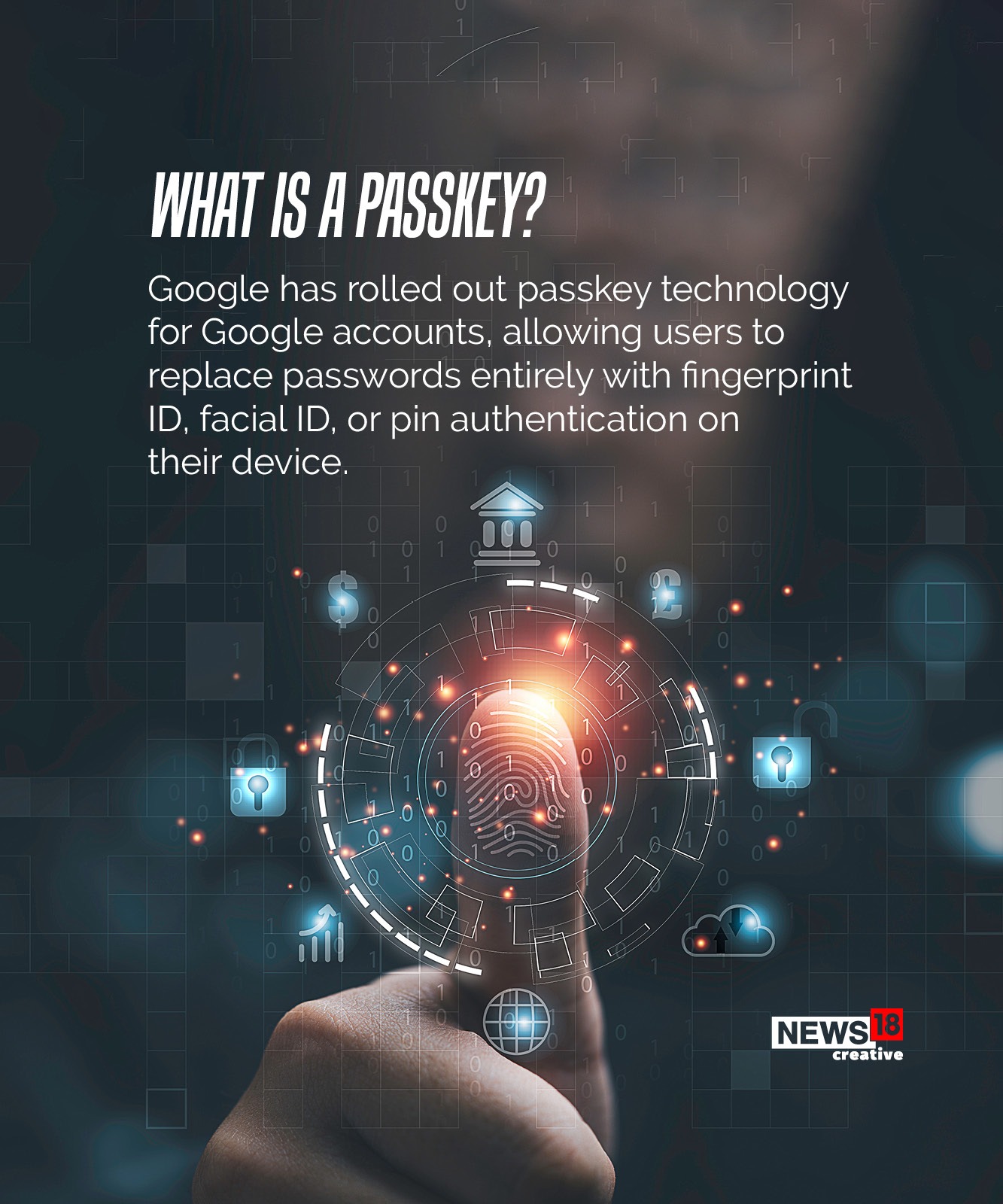 Say Goodbye To Passwords: Google Introduces Passkeys As A Password ... Say Goodbye To Passwords: Google Introduces Passkeys As A Password ...