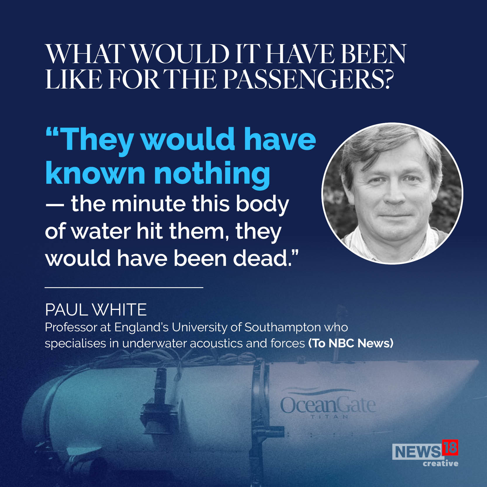 Titan Implosion: What Happens to Human Body at Titanic Depths | In GFX ...