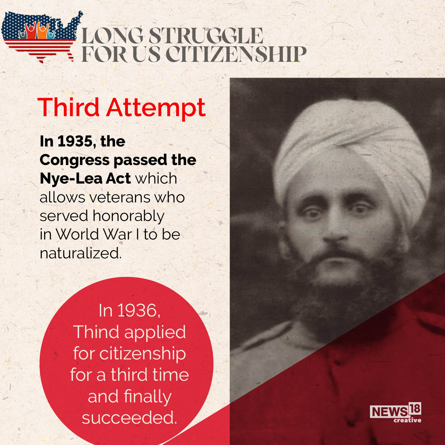 Impact of Courage: How Sikh Soldier Bhagat Singh's Stand Against US ...