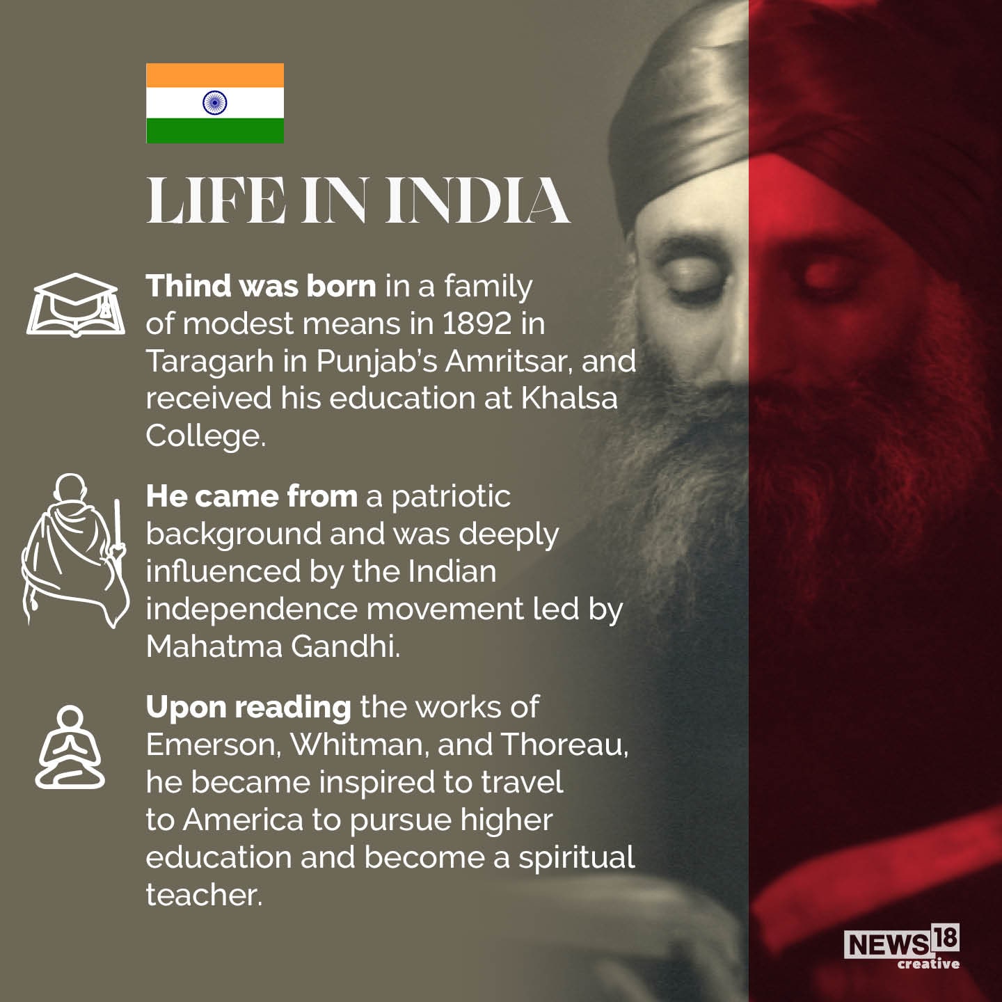 Impact of Courage: How Sikh Soldier Bhagat Singh's Stand Against US ...