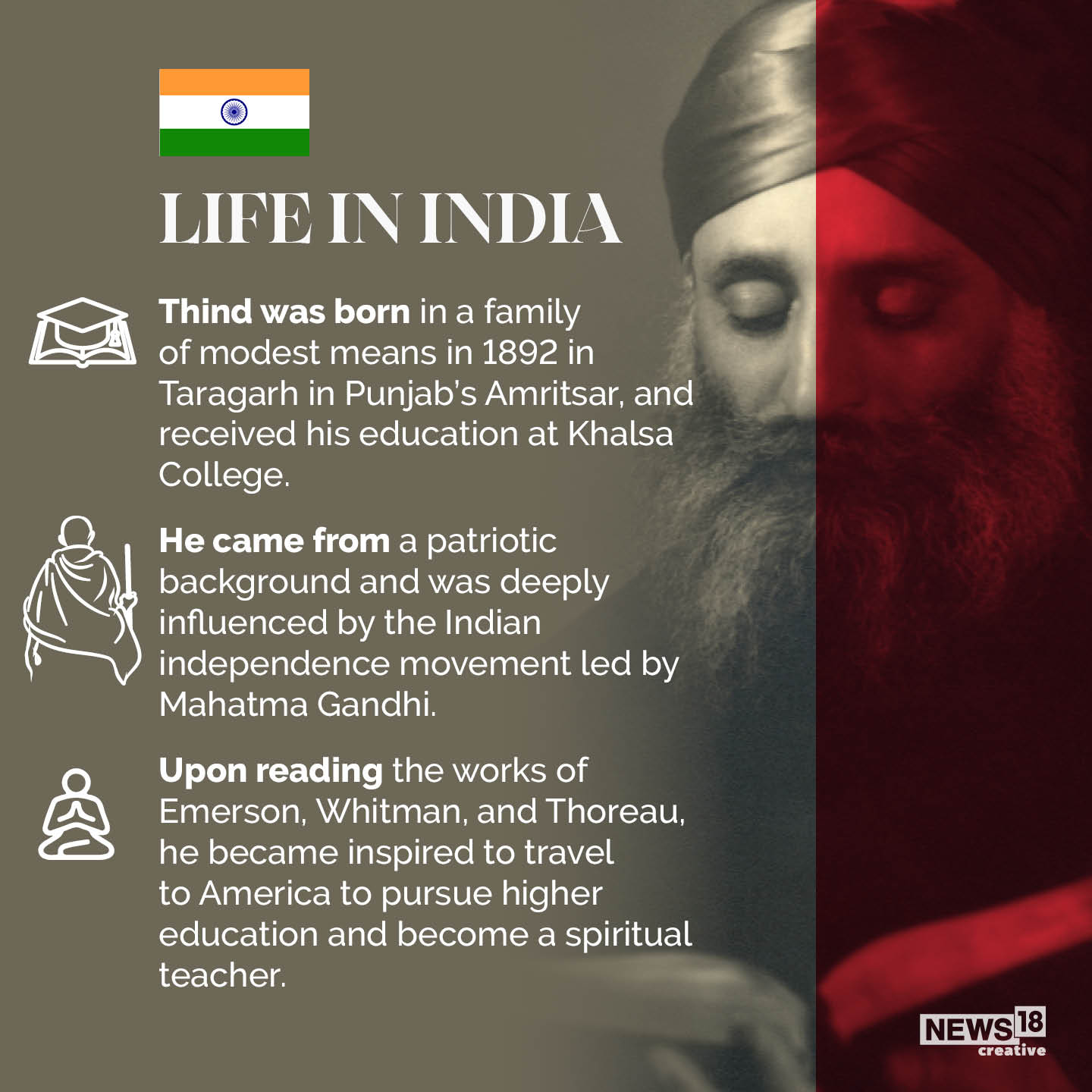 Impact of Courage: How Sikh Soldier Bhagat Singh's Stand Against US ...