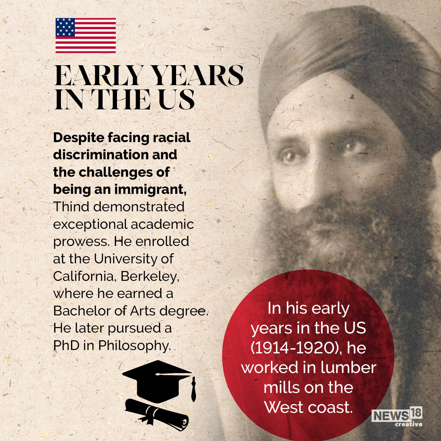 Impact of Courage: How Sikh Soldier Bhagat Singh's Stand Against US ...