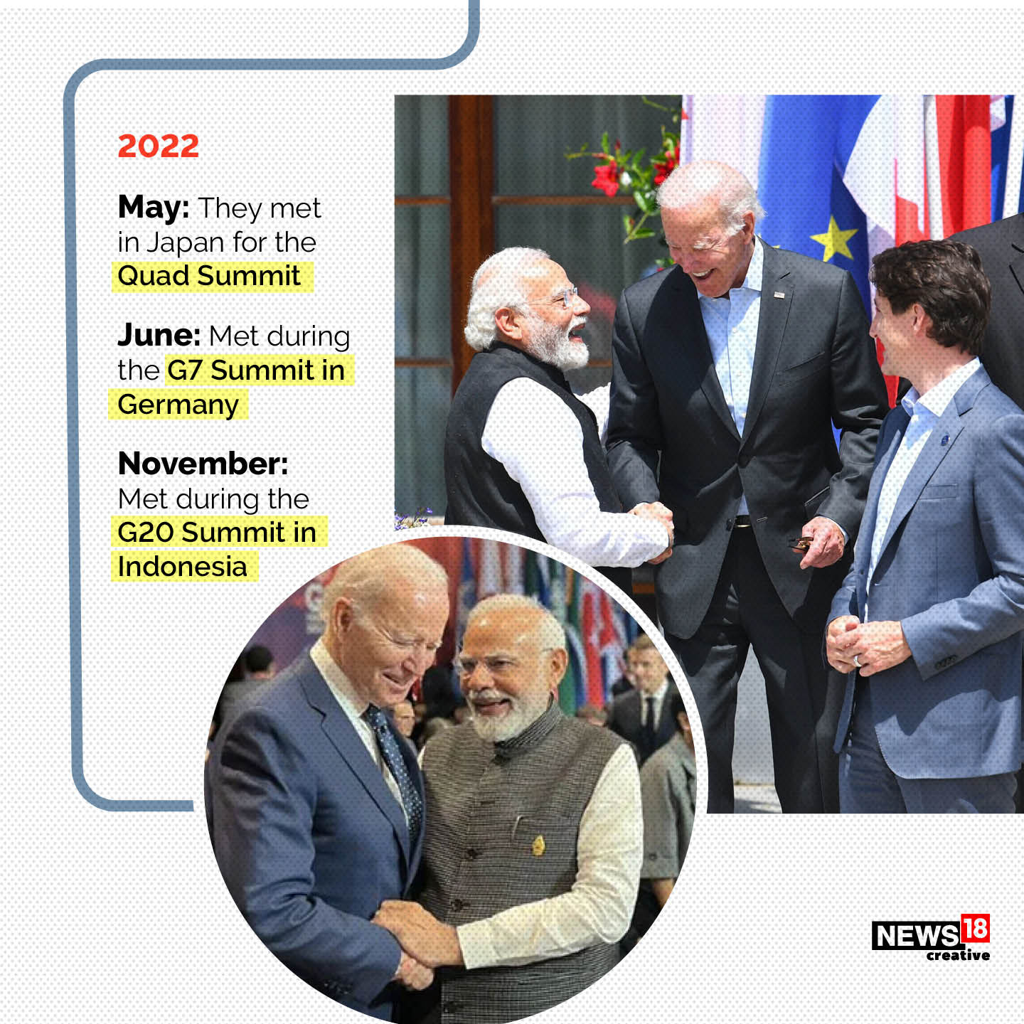 Ahead Of Prime Minister's US Visit, A look At Long-Standing Biden-Modi ...