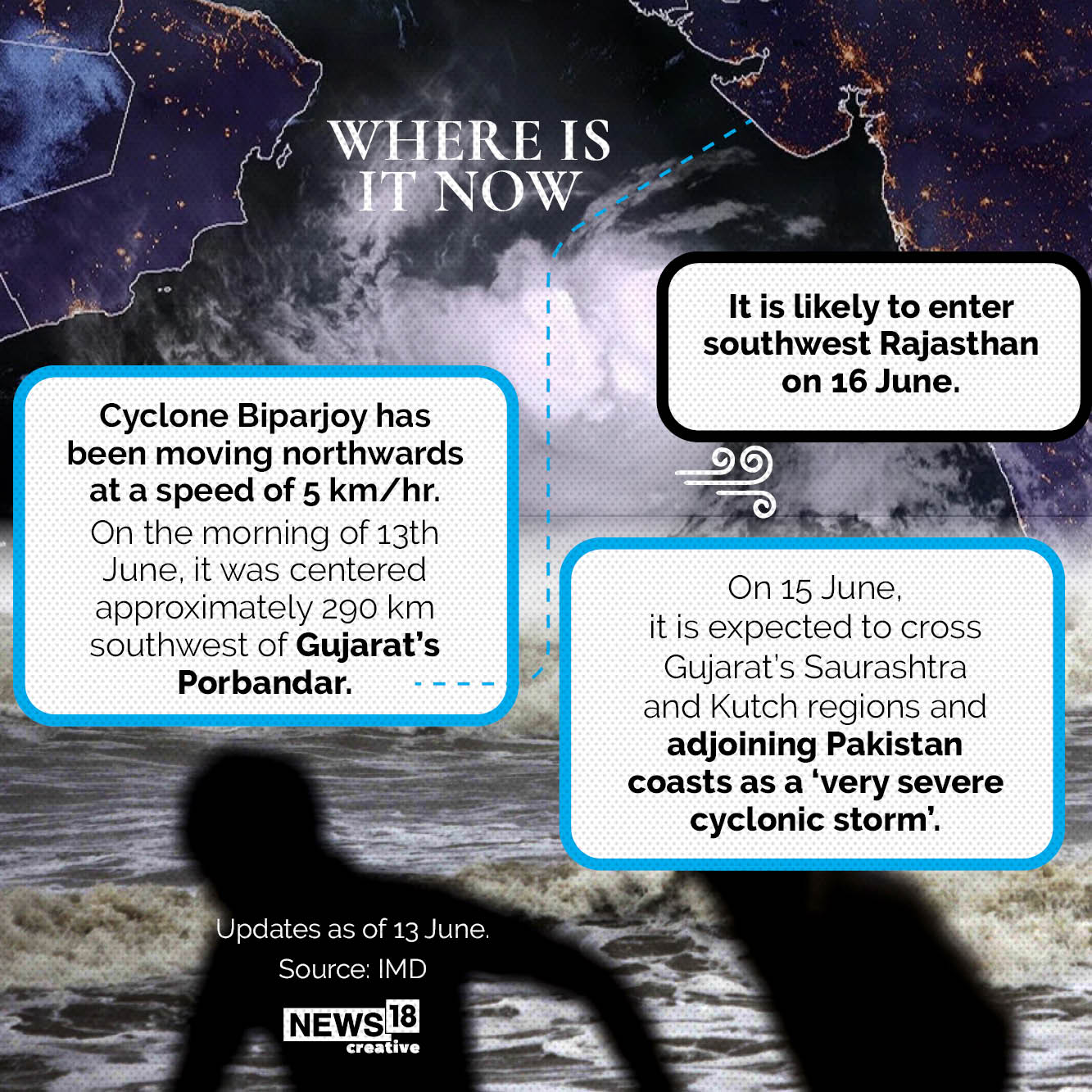 Cyclone Biparjoy to Cause ‘Extensive Damage’: How is it Developing ...