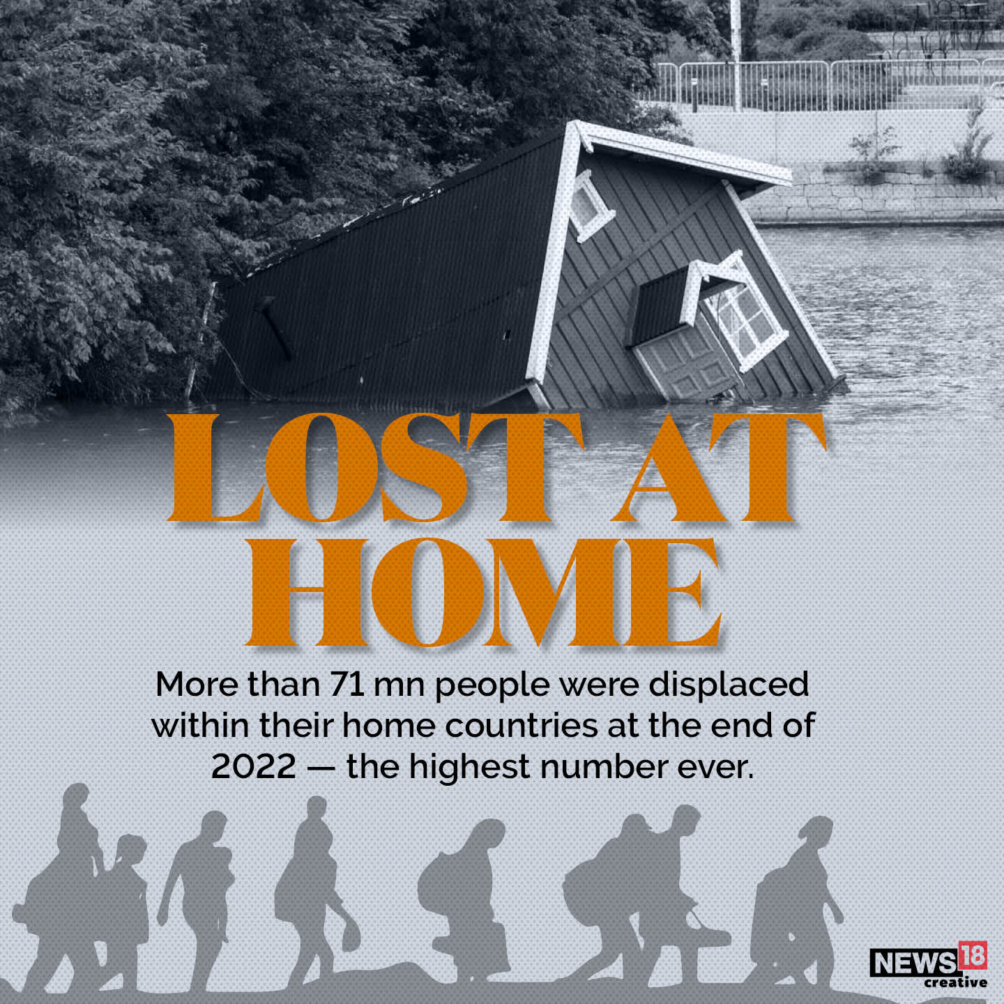 71 Million Displaced in 2022: Here's What Forced Them to Flee, Which Nations Were Most Affected ...