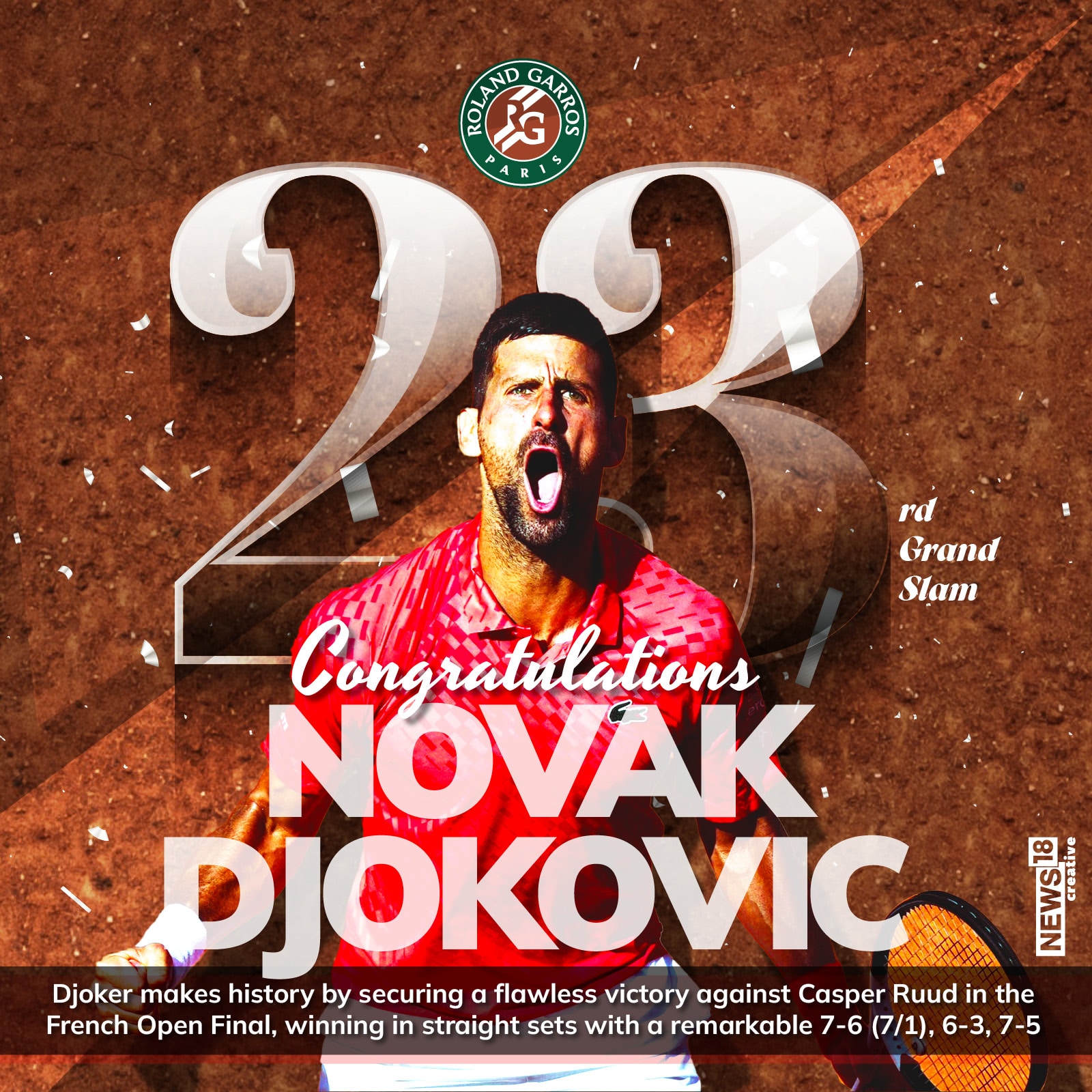 Roland Garros 2023: Novak Djokovic Won French Open to Clinch His 23rd ...