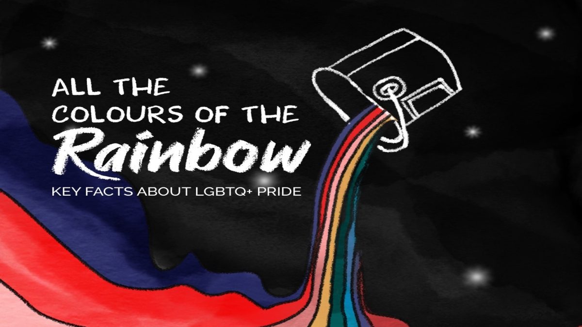 Pride Month: History, Icons and Significance in Pictures - News18