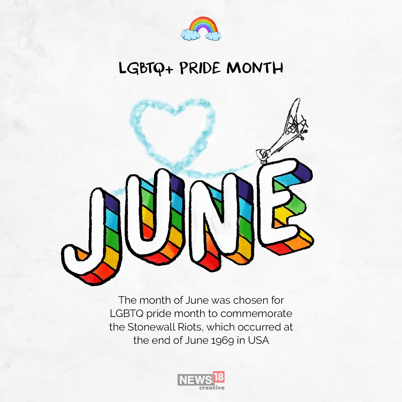 Pride Month: History, Icons and Significance in Pictures - News18