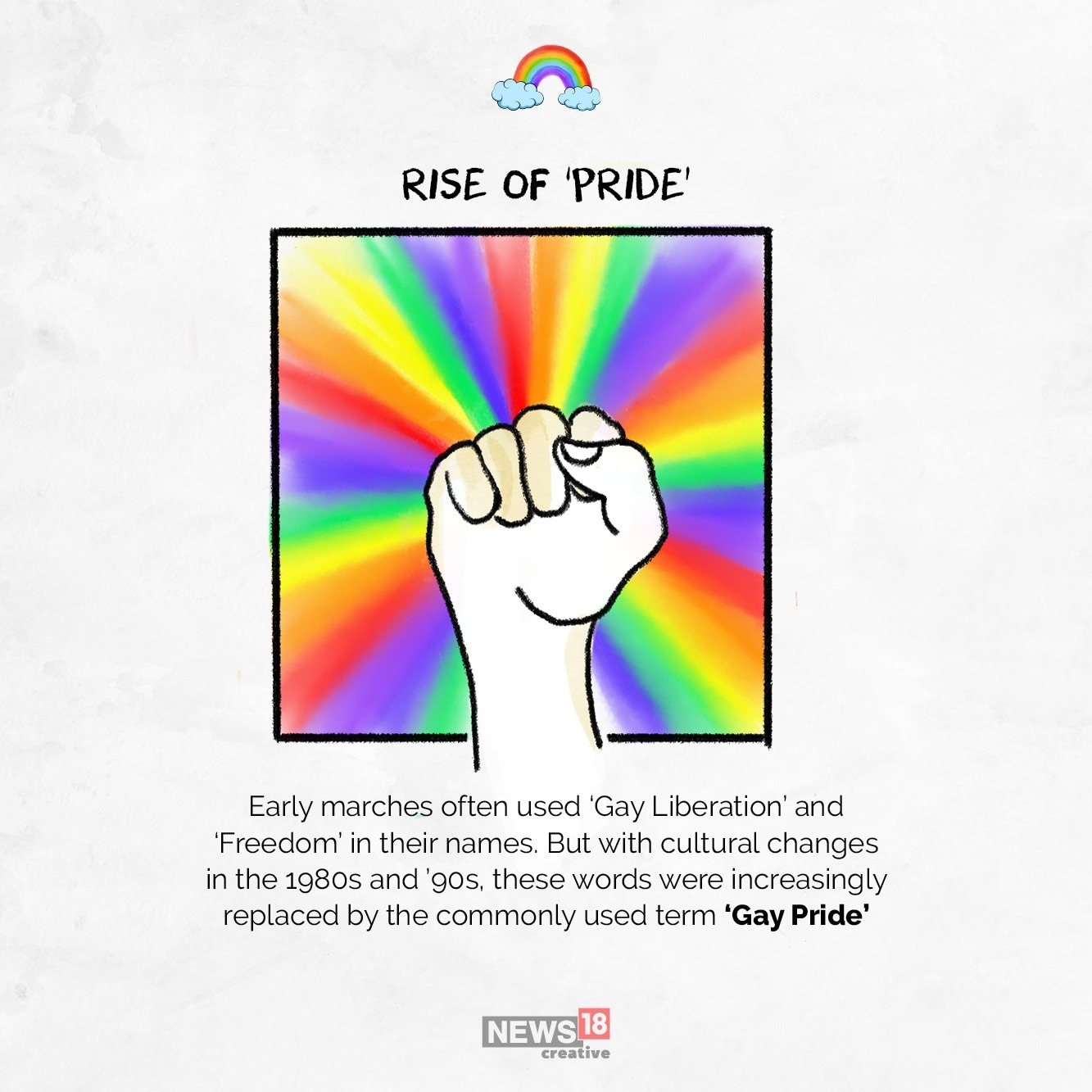 Pride Month: History, Icons and Significance in Pictures - News18