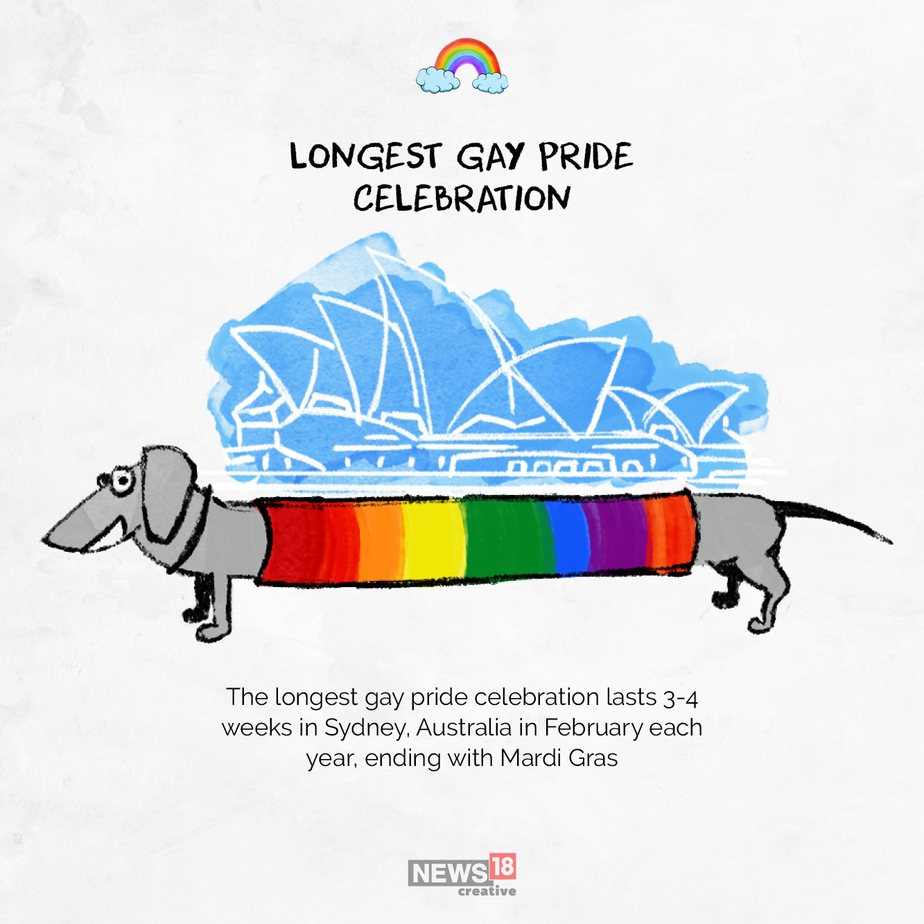 Pride Month: History, Icons and Significance in Pictures - News18