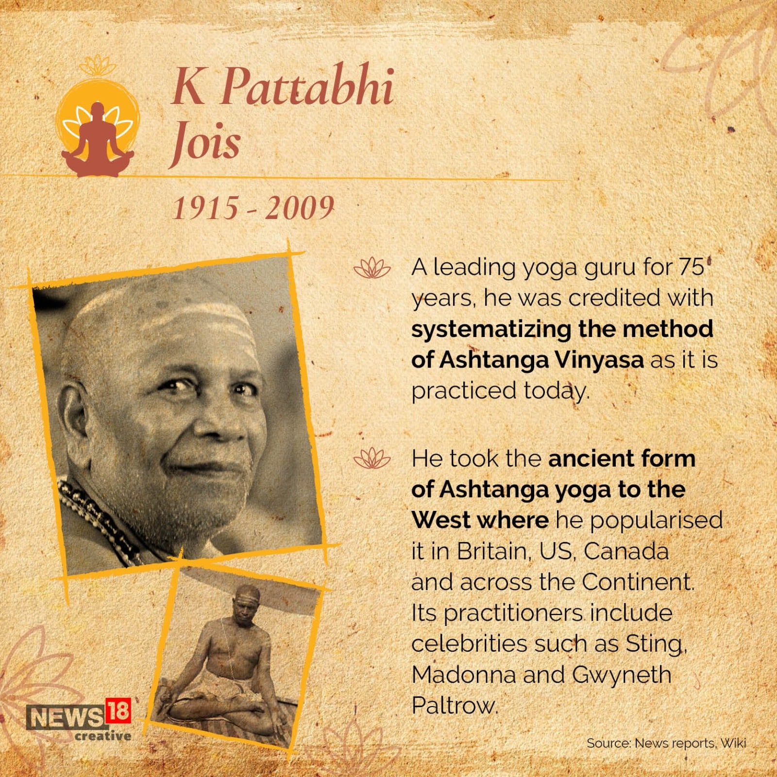 Gurus Who Took Yoga To The World And Inspired Generations - News18