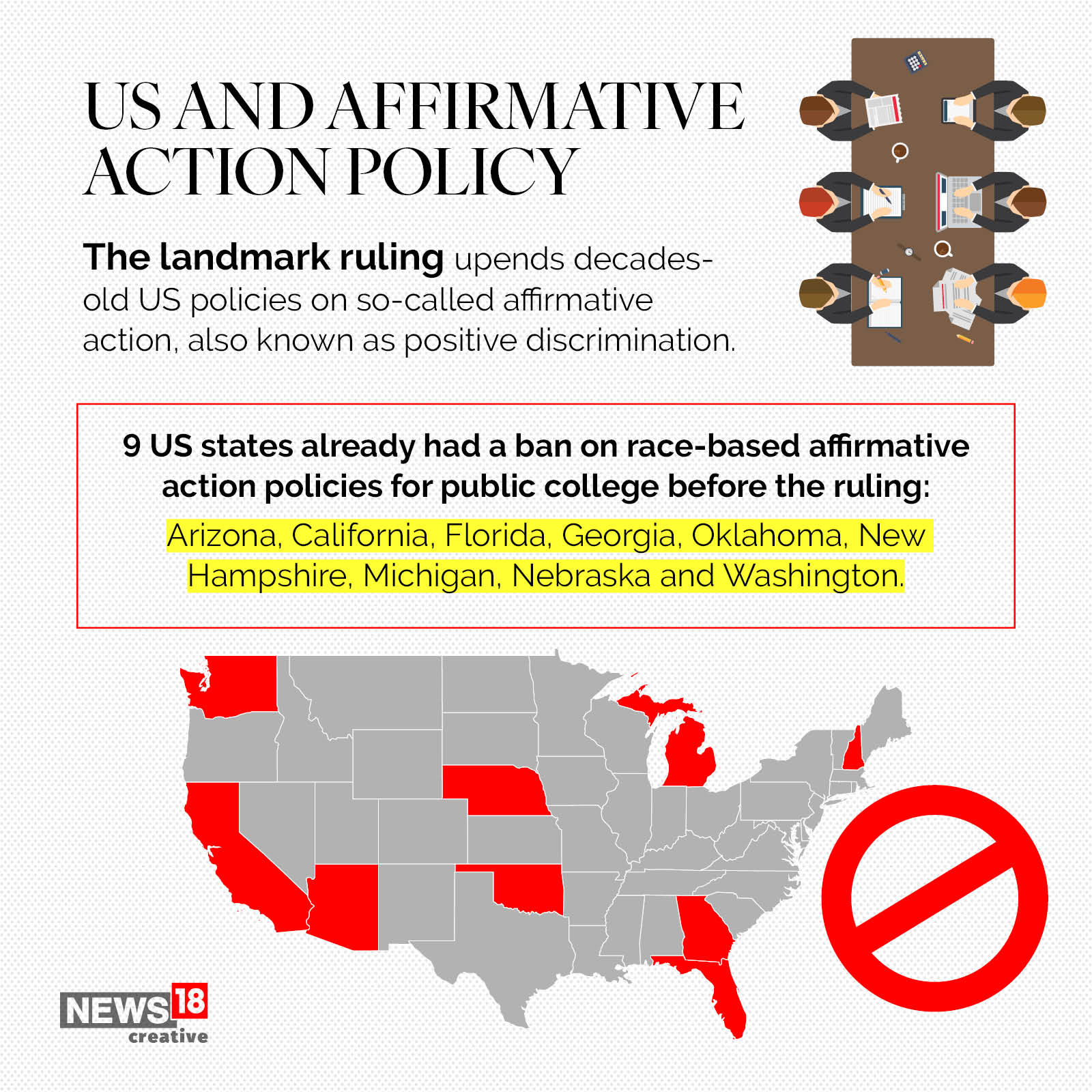 What Americans Think of Supreme Court's 'Affirmative Action Ruling ...