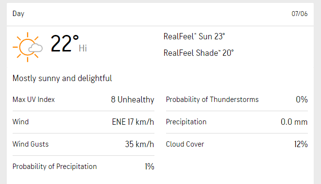 WTC Final 2023, London Weather Update: Will Rain Play Spoilsport During ...