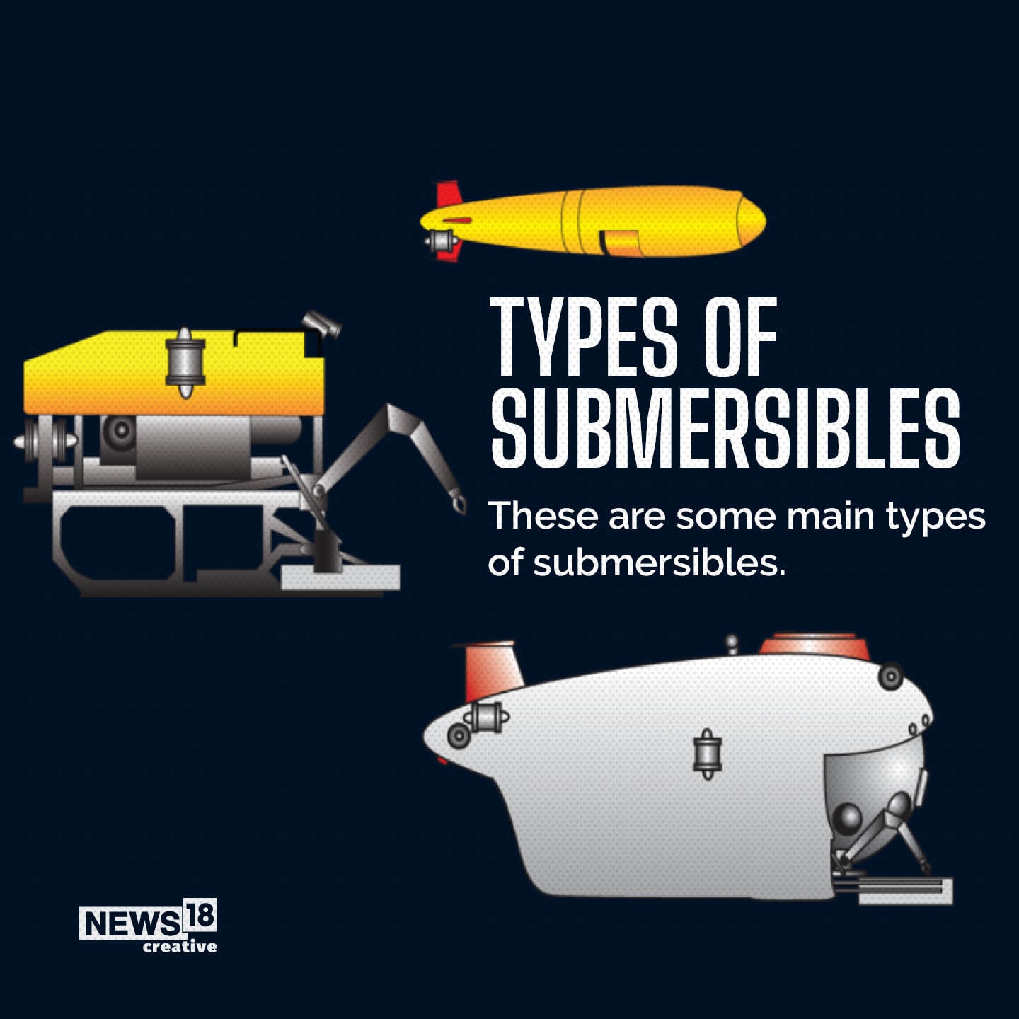 What Separates Submersibles from Submarines | A Visual Explainer - News18