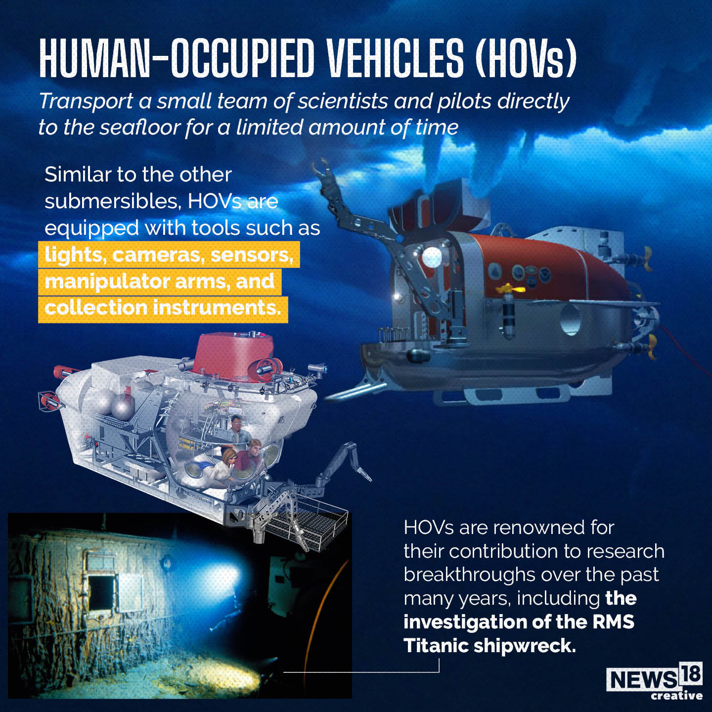 What Separates Submersibles from Submarines | A Visual Explainer - News18