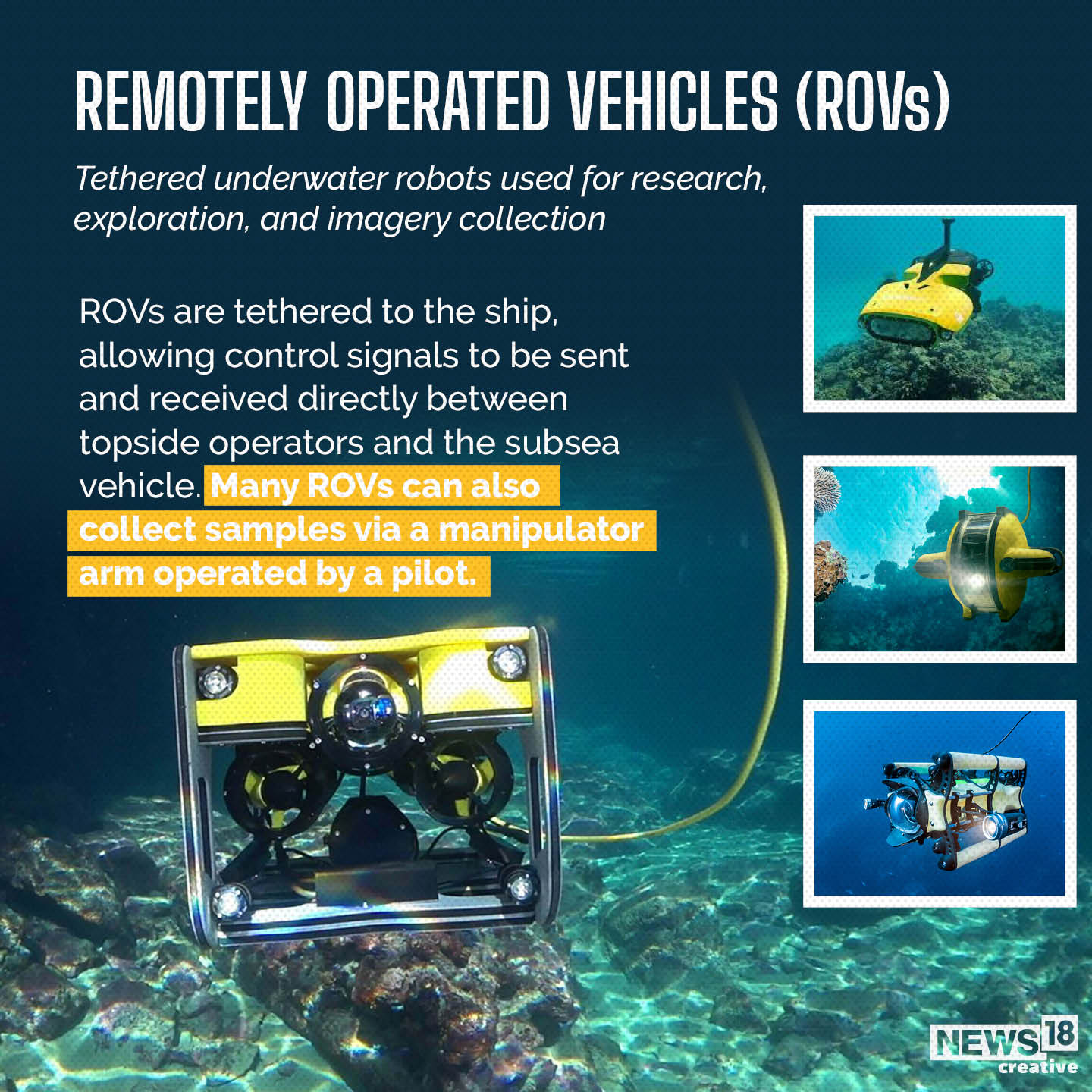 What Separates Submersibles from Submarines | A Visual Explainer - News18