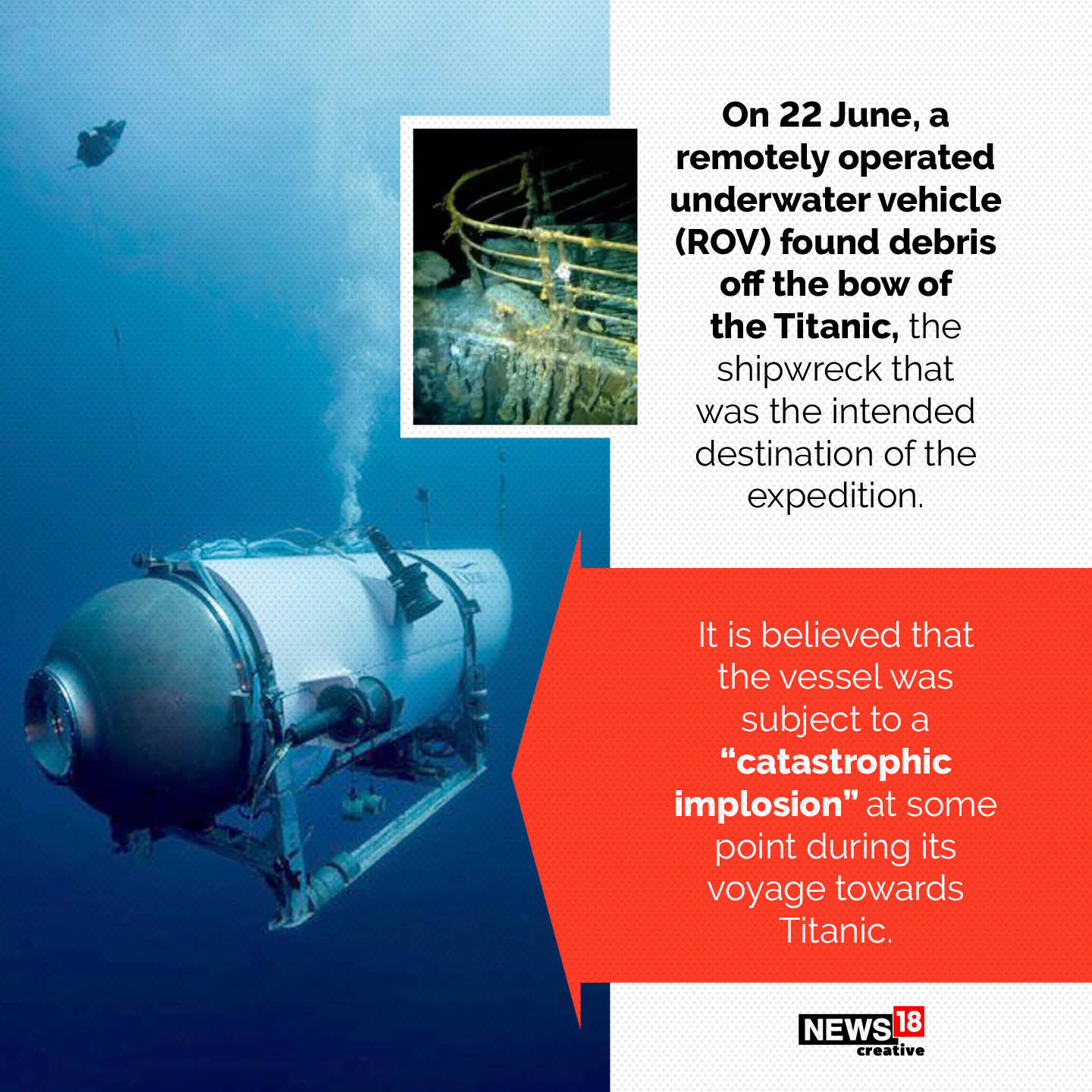 What Separates Submersibles from Submarines | A Visual Explainer - News18