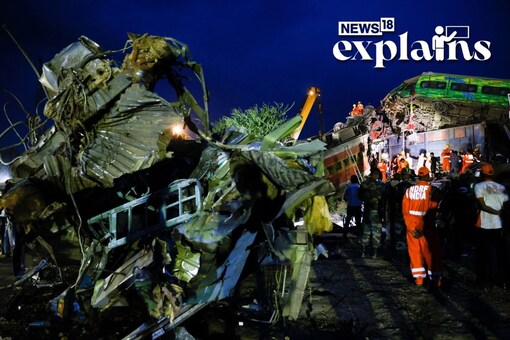 Odisha Train Mishap: Railway Safety Commission Begins Probe | History ... Odisha Train Mishap: Railway Safety Commission Begins Probe | History ...
