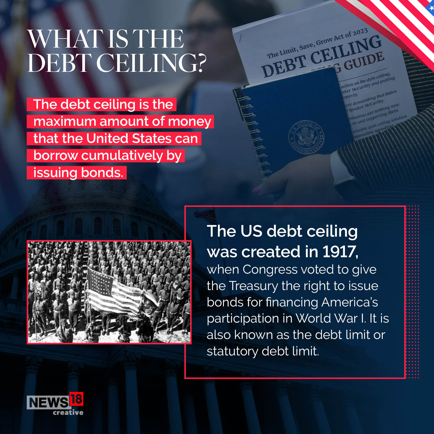 What is US Debt Ceiling? What Happens Now After House's Approval ...