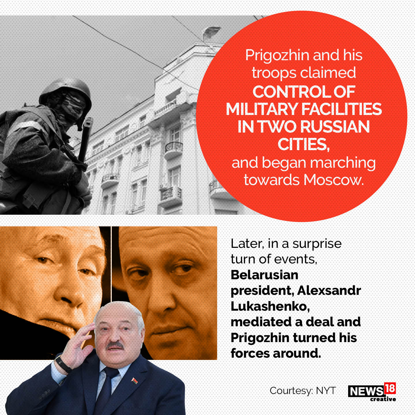 Prigozhin: The Man Who Challenged Czar Putin | A Visual Explainer - News18