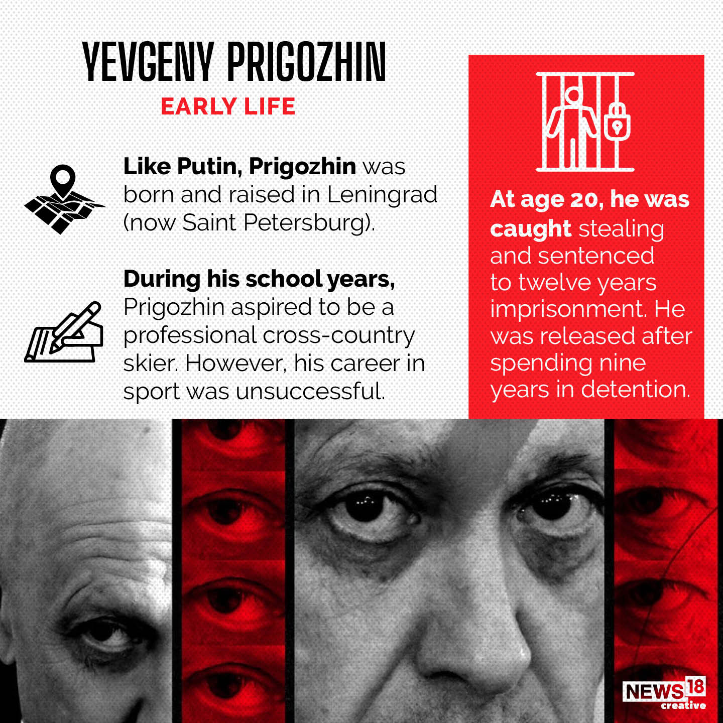 Yevgeny Prigozhin: All You Need to Know About the Wagner Chief Who ...