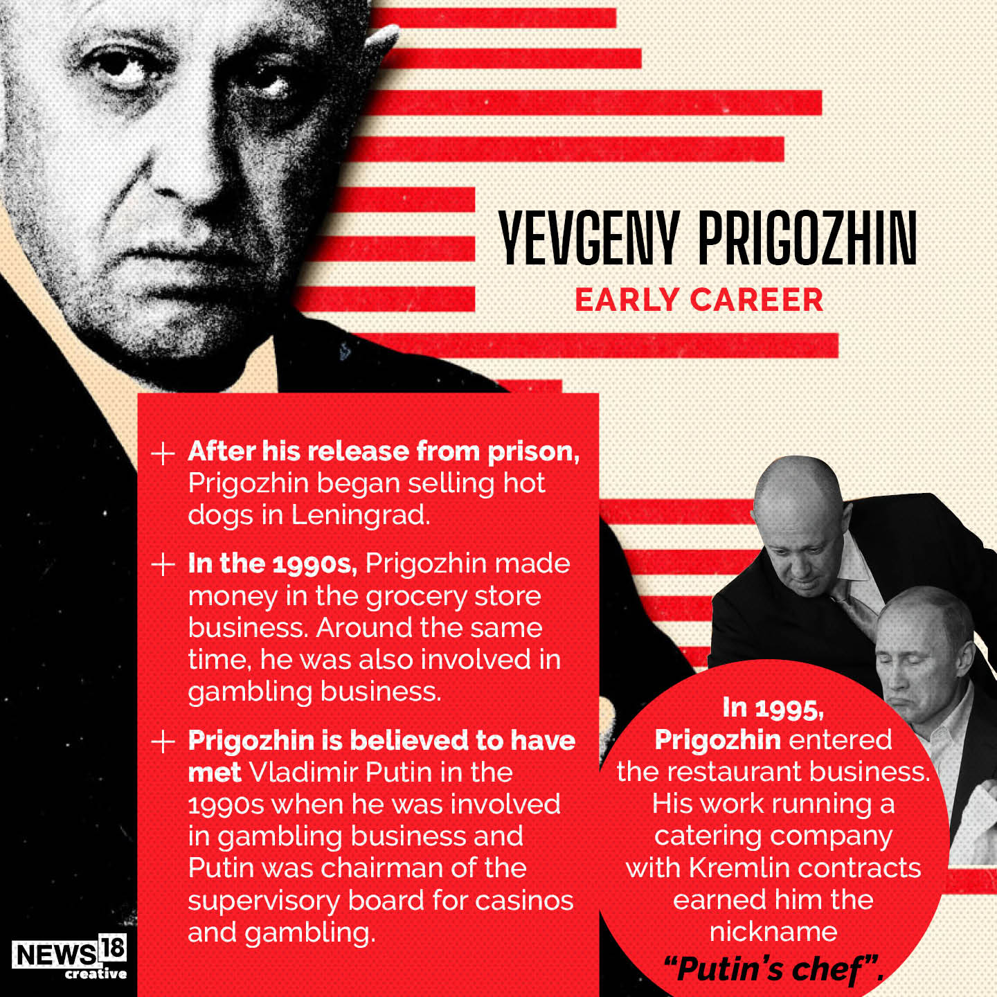 Yevgeny Prigozhin: All You Need to Know About the Wagner Chief Who ...