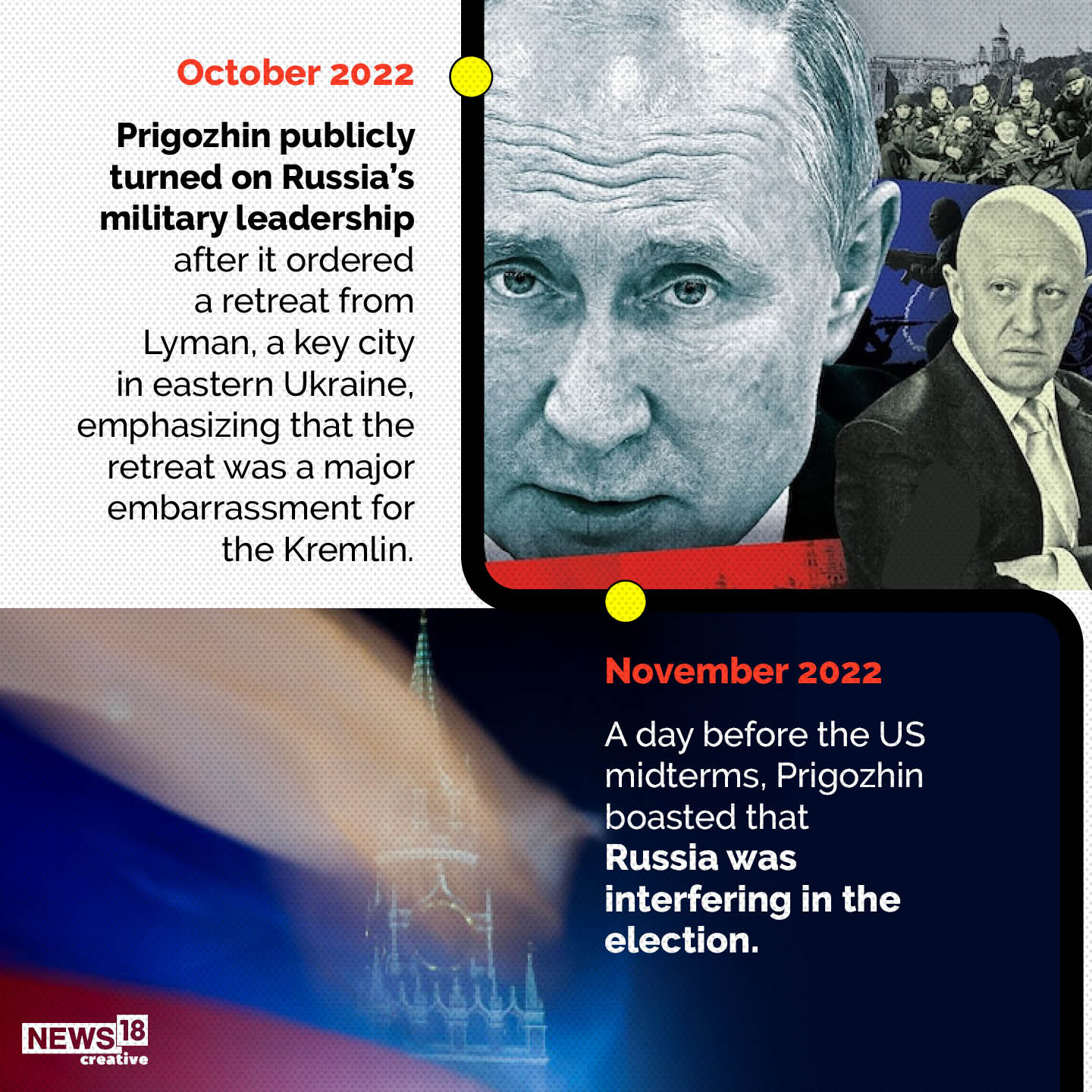 Prigozhin: The Man Who Challenged Czar Putin | A Visual Explainer - News18